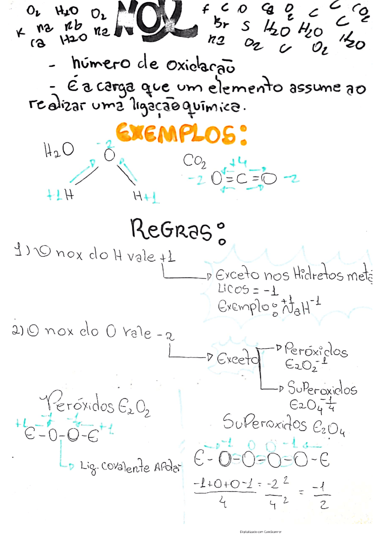 NOX(Estados de oxidação) | Esquemas Química para Ensino Médio - Docsity