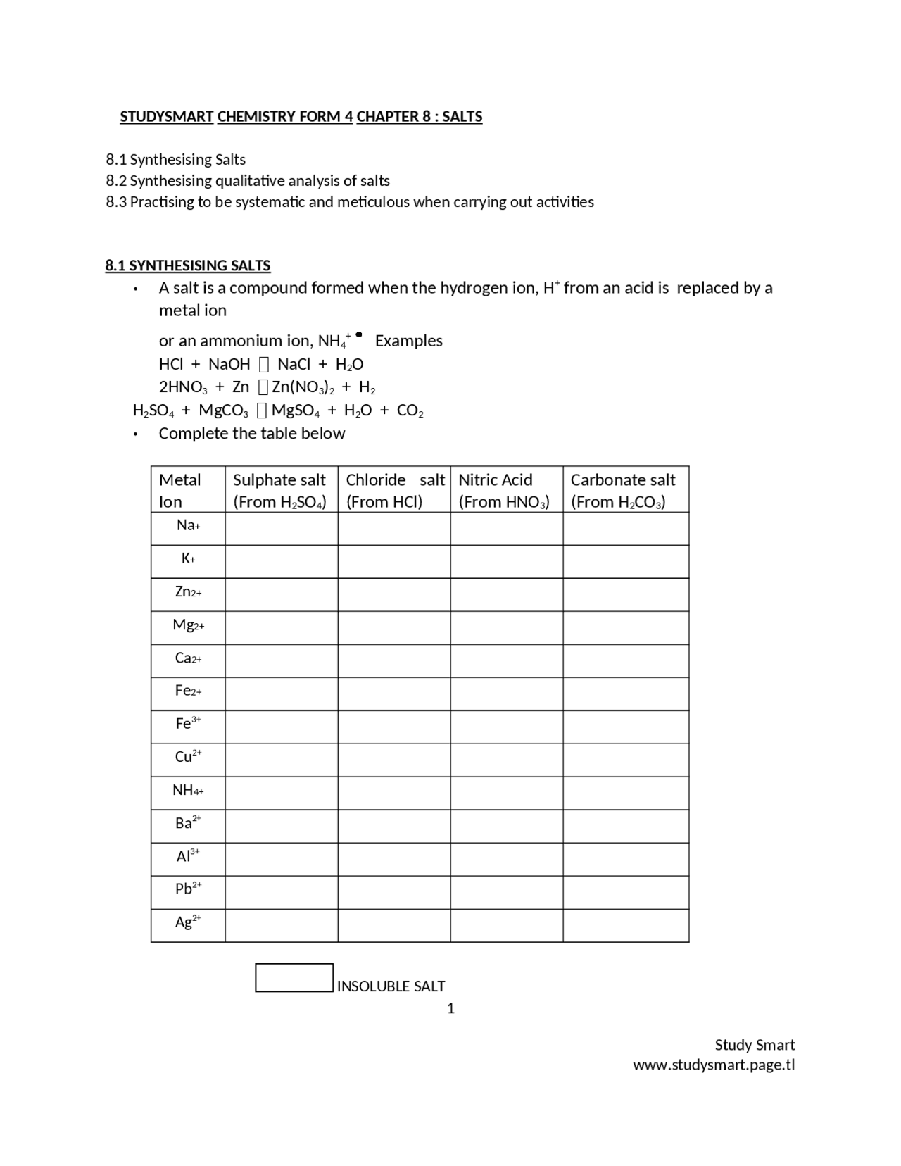 CHEMISTRY SPM FORM 4 Short Notes Chapter 8 SALTS | Exams Chemistry ...