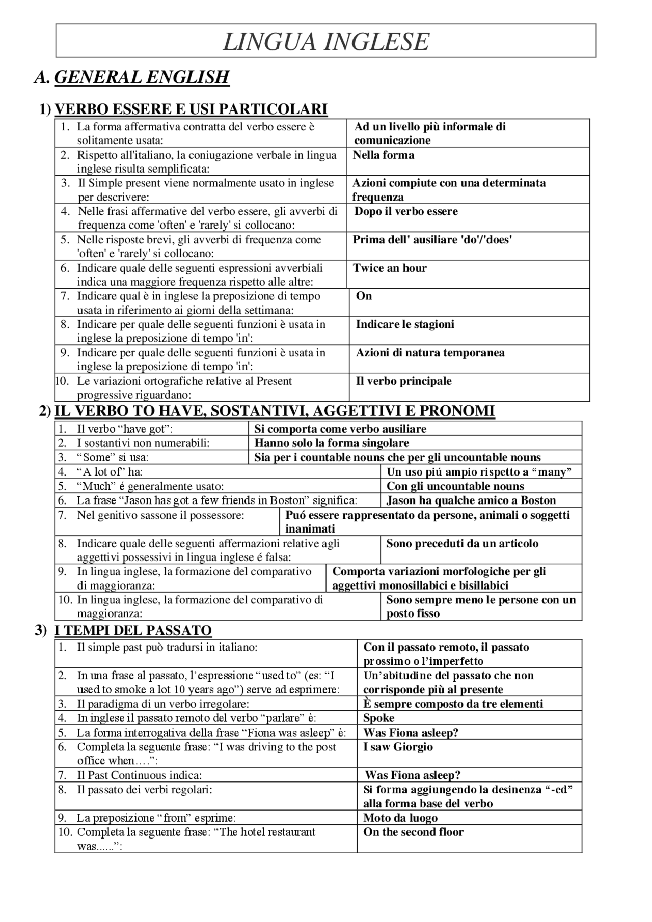 Lingua Inlgese File In Pdf Panieri Di Lingua Inglese Docsity