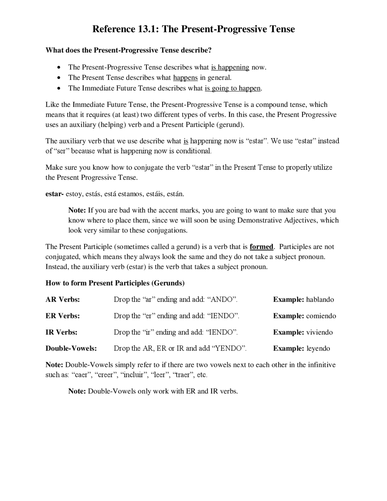 Reference 13.1: The Present-Progressive Tense | Monografías, Ensayos ...