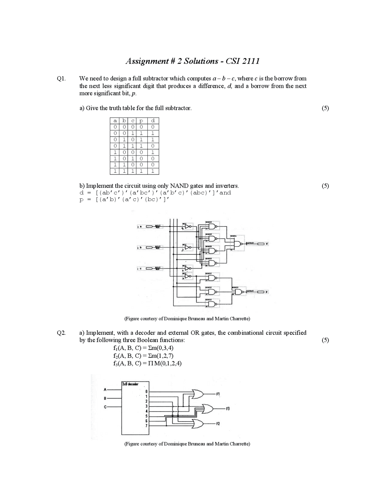 Assignment 2 Solutions Schemes And Mind Maps Architecture Docsity