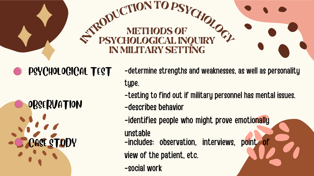 Psychological inquiry in military setting | Schemes and Mind Maps ...
