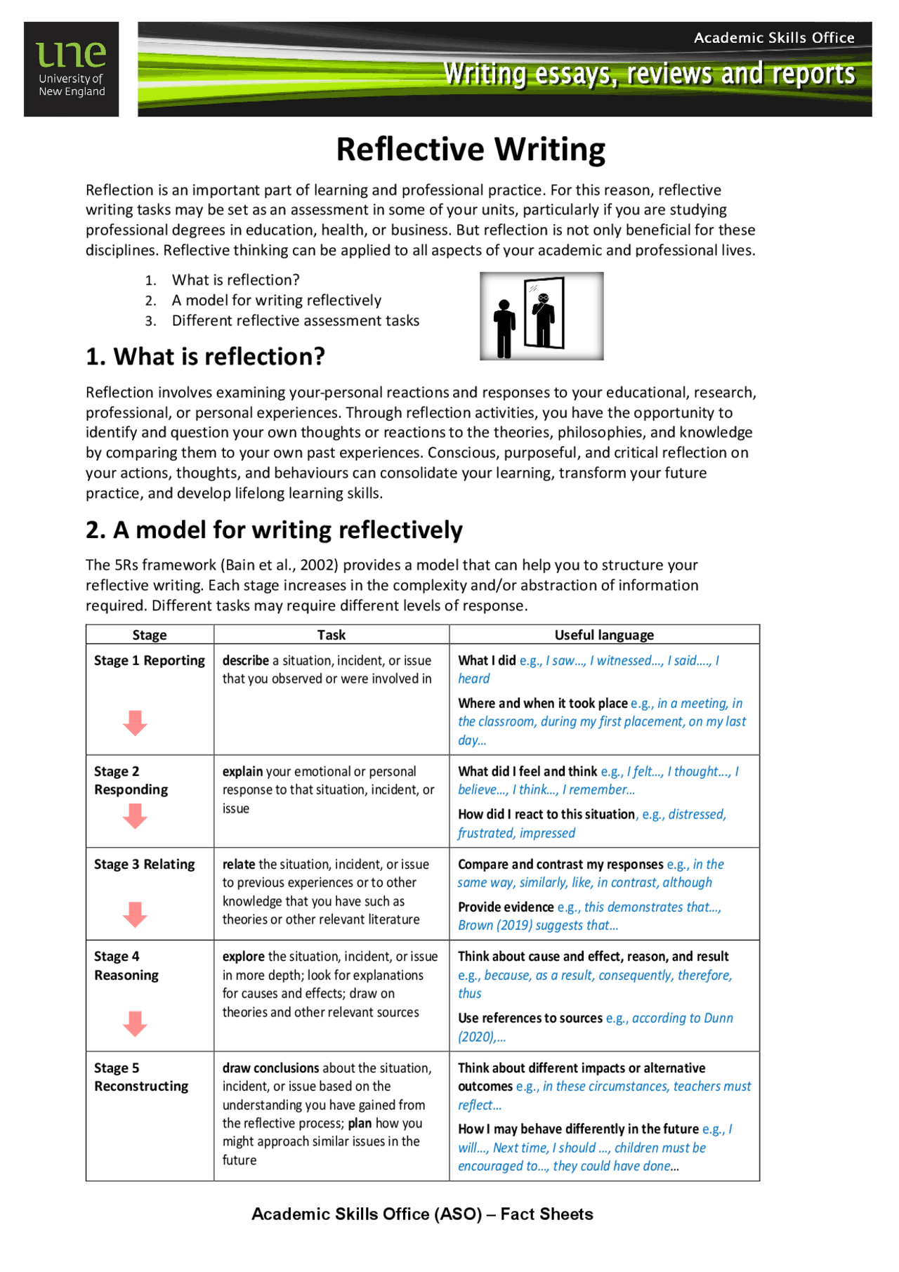 Reflective Writing Lecture Notes Business Docsity