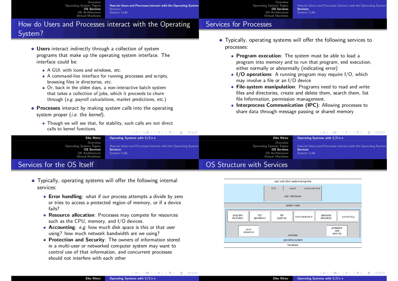 How Do Users And Processes Interact With The Operating Lecture Notes Design Docsity
