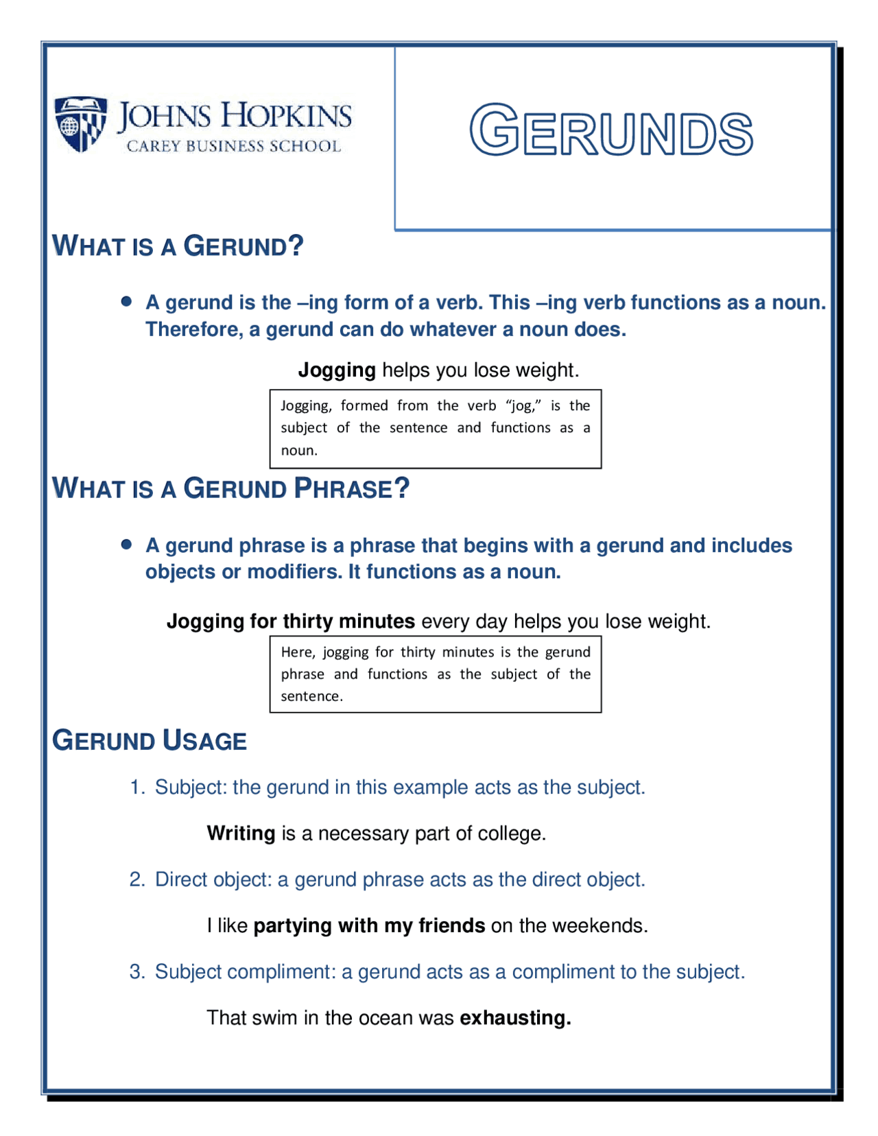 Gerunds.pdf | Study notes Grammar and Composition | Docsity
