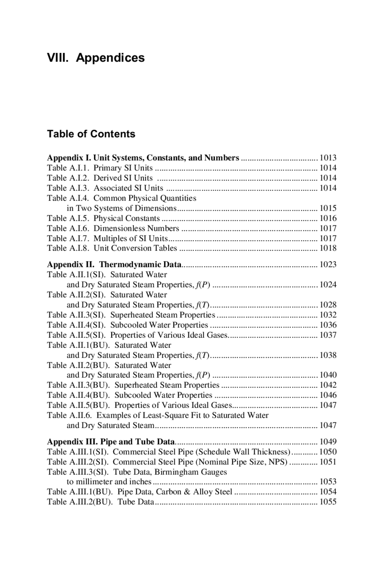 VIII. Appendices | Study notes Thermodynamics | Docsity