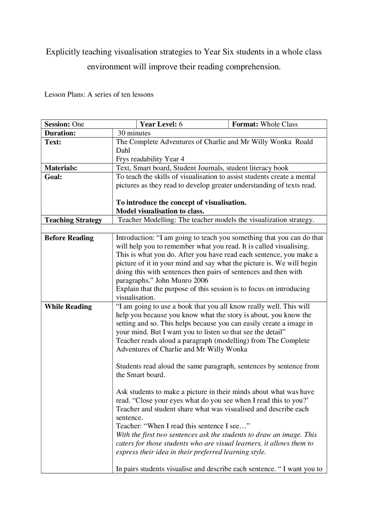 "10-Lesson Plan: Teach Visualization to Year 6 for Improved Reading ...