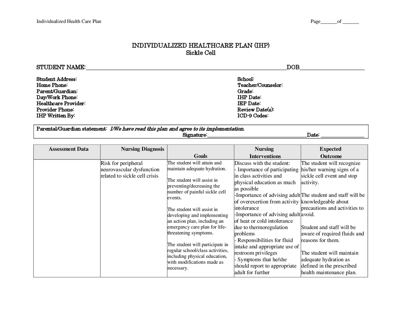 INDIVIDUALIZED HEALTHCARE PLAN (IHP) Sickle Cell | Study notes Nursing ...