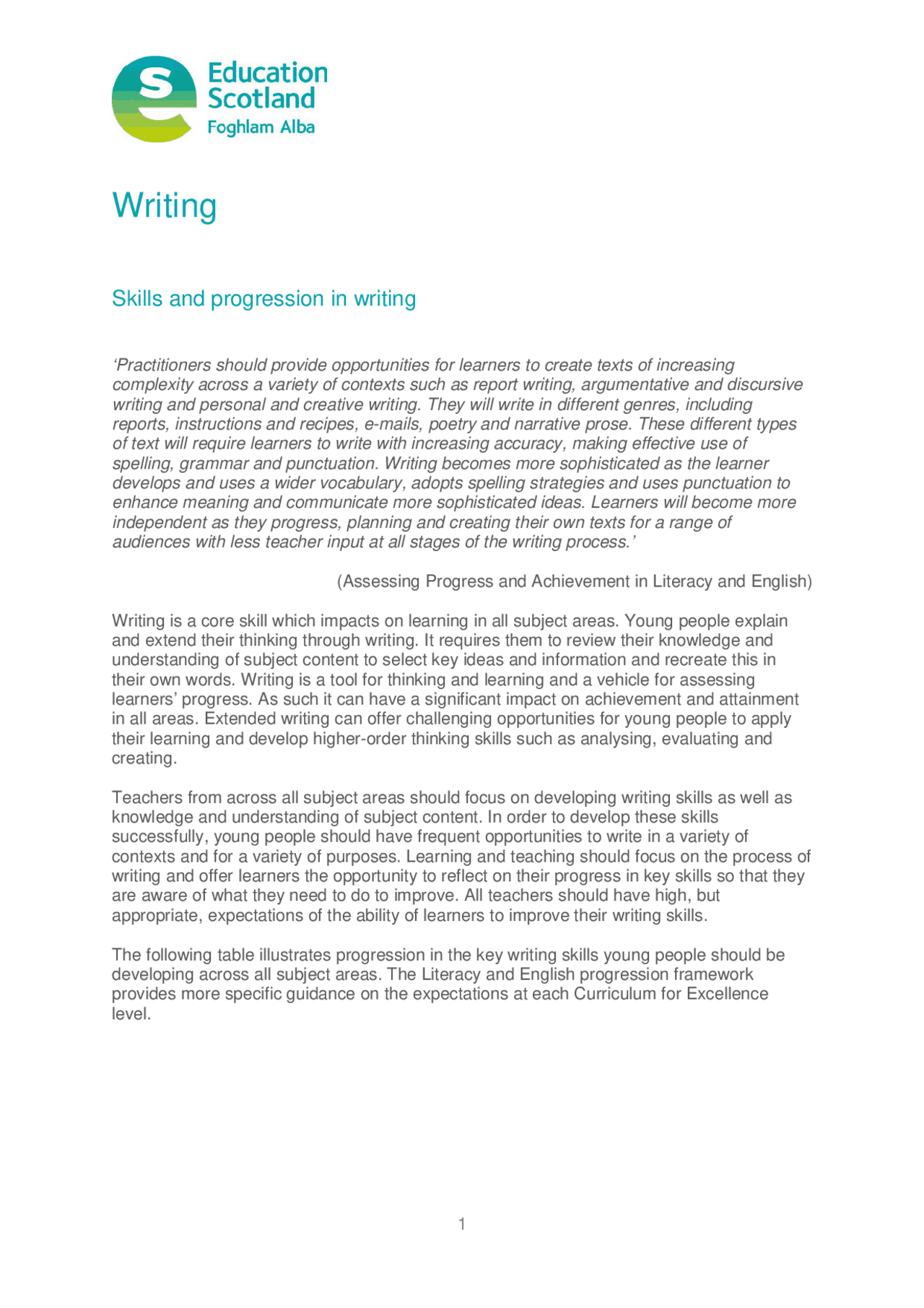 Writing Lecture Notes Poetry Docsity