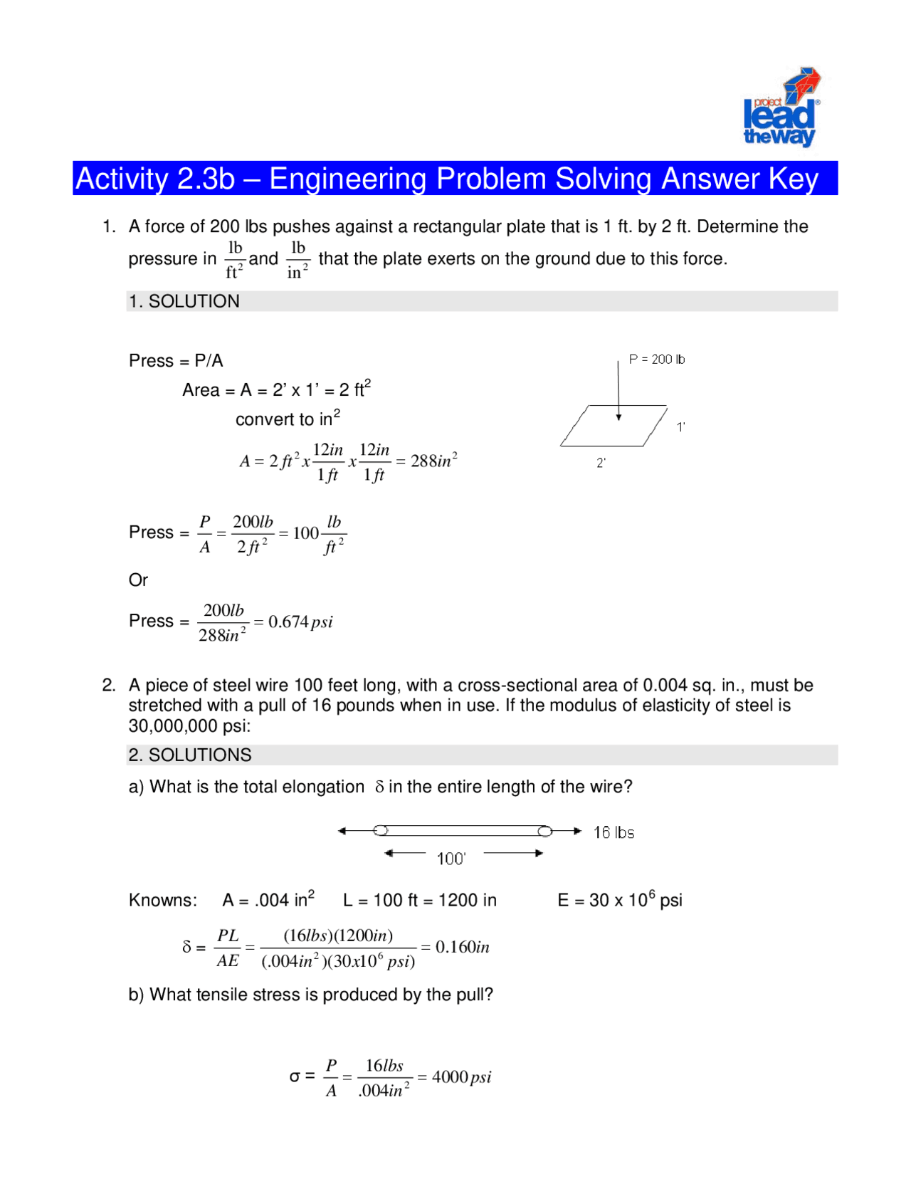 Activity 62b Schemes And Mind Maps Engineering Docsity