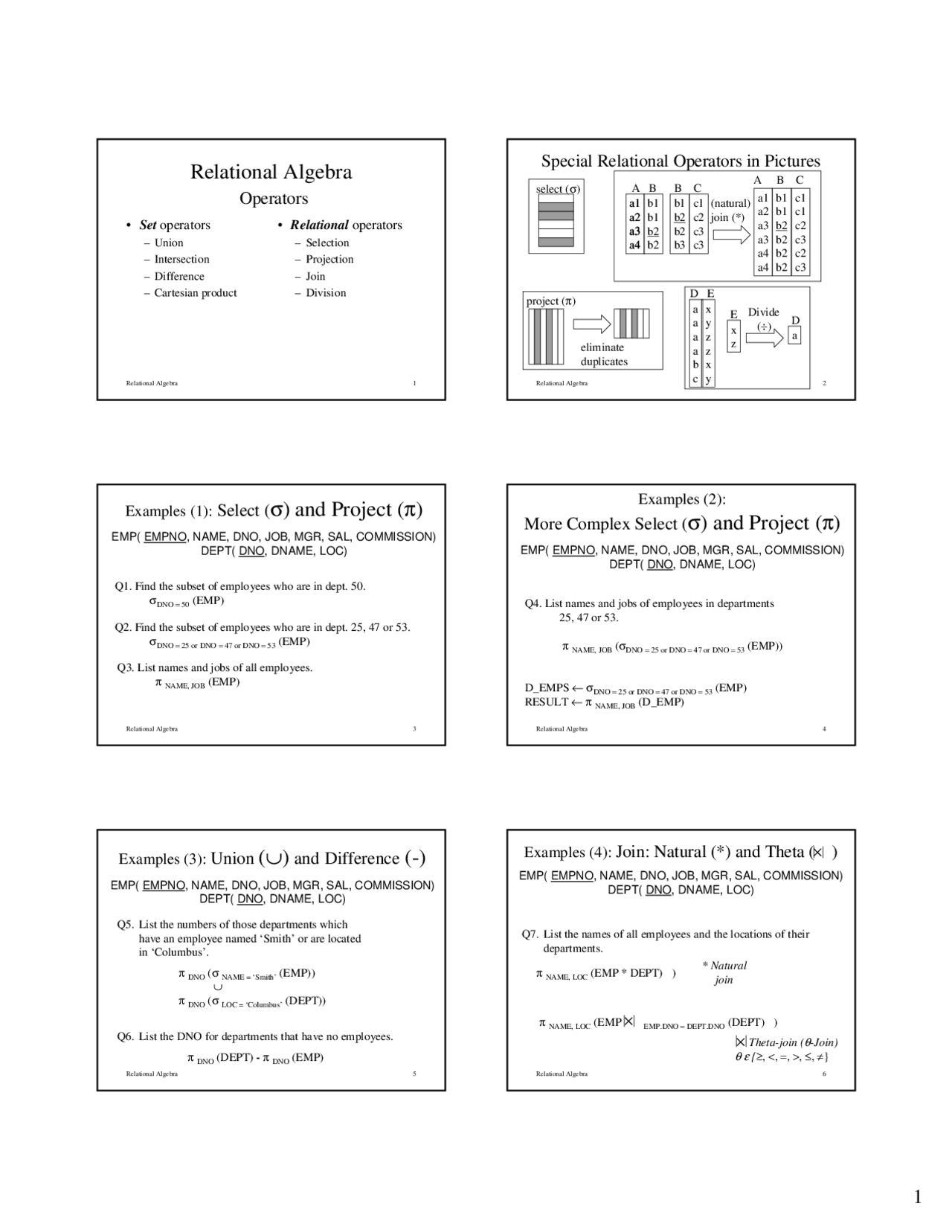 Relational Algebra Examples 1 Slides Algebra Docsity