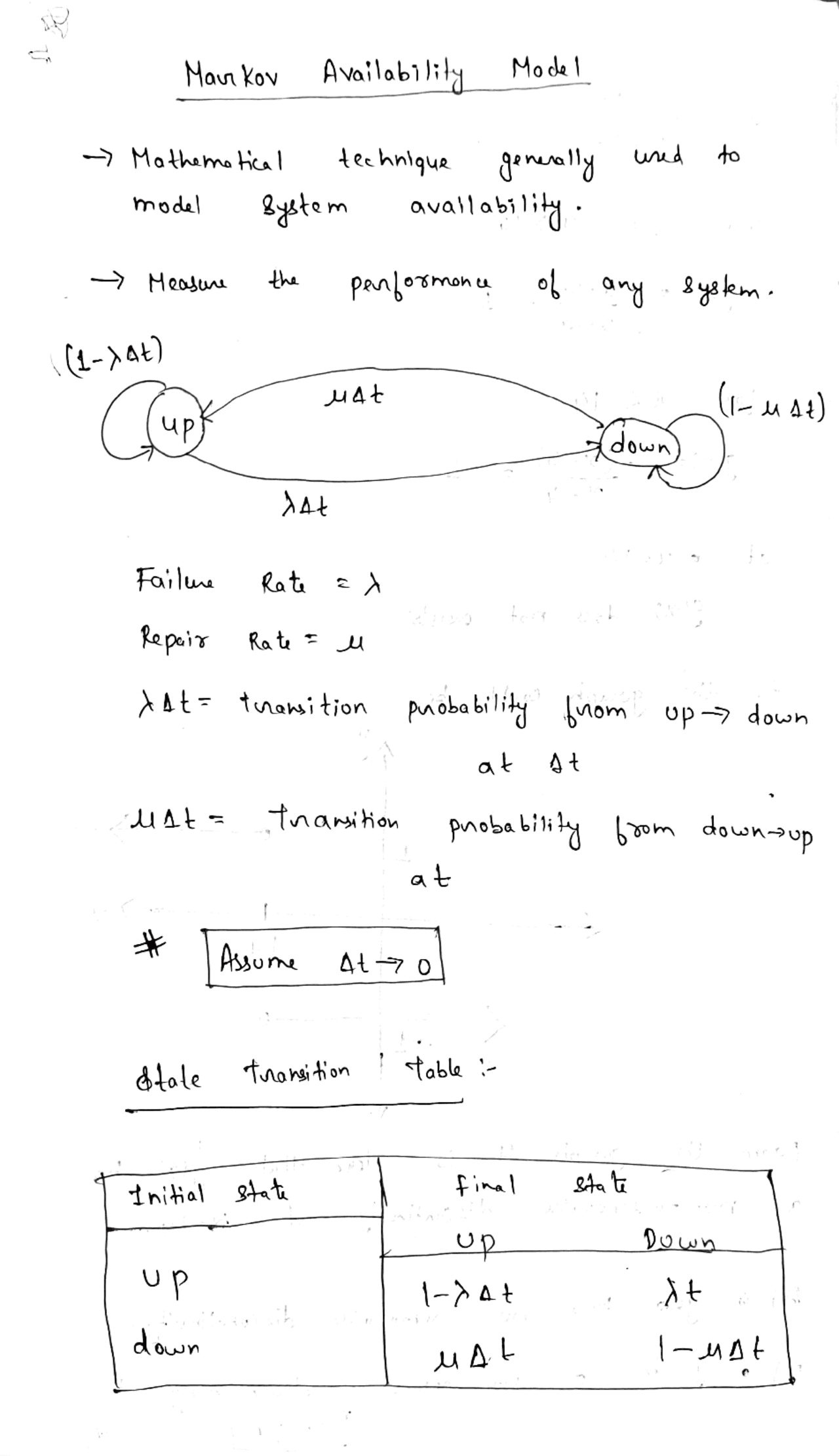 Markov Reliability Model Summaries Software Engineering Docsity