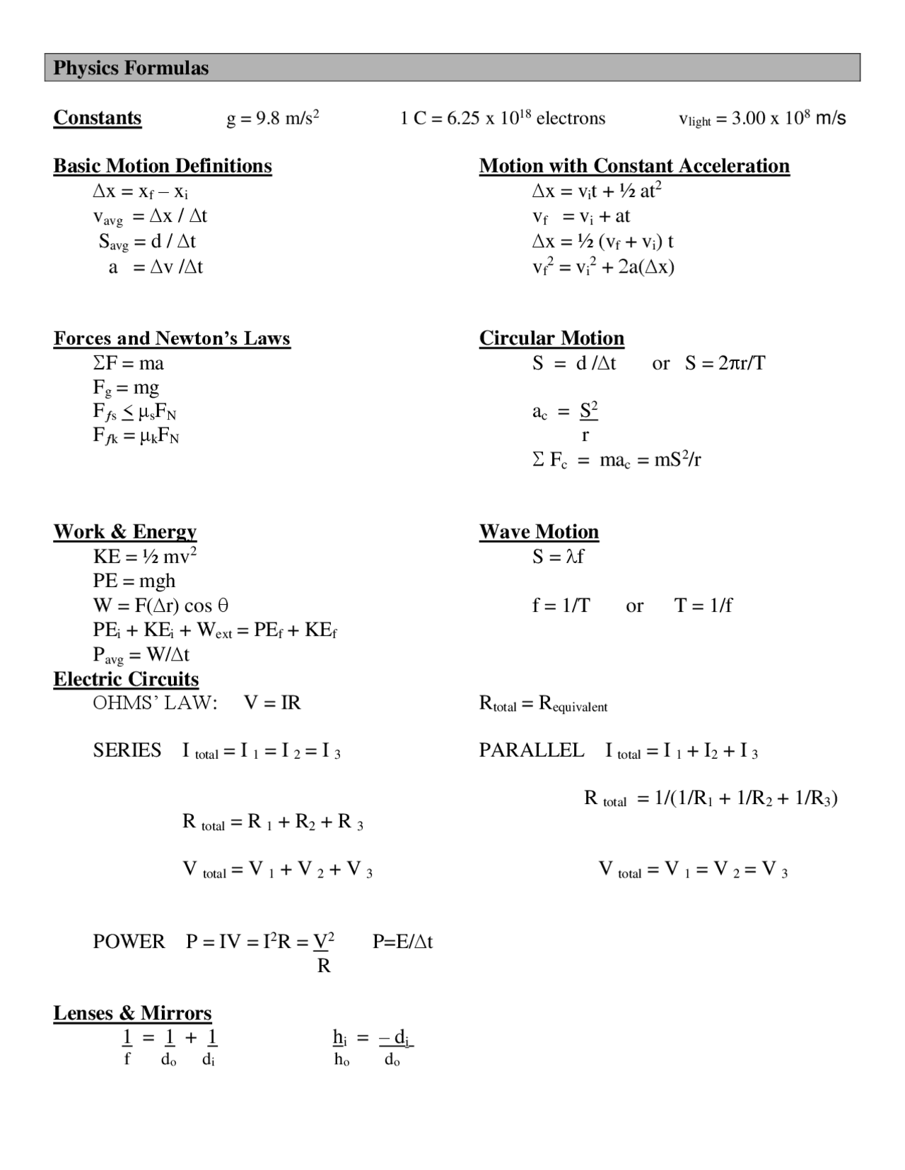 Physics Formula Card | Lecture notes Physics | Docsity