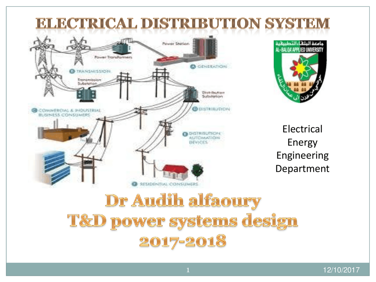 Electrical Energy Engineering Department Lecture Notes Engineering