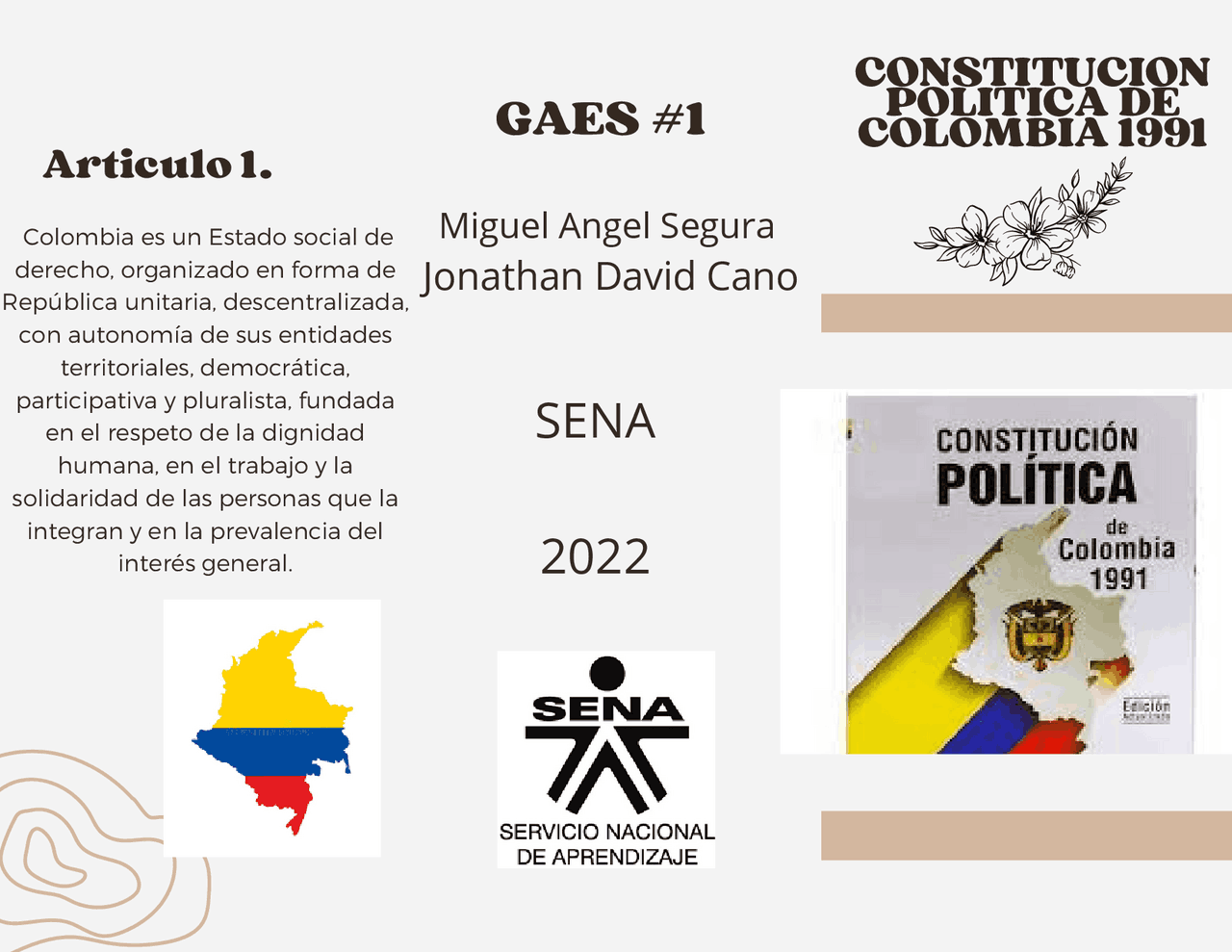 Guías De Aprendizaje Schemes And Mind Maps Of Fundamentos De