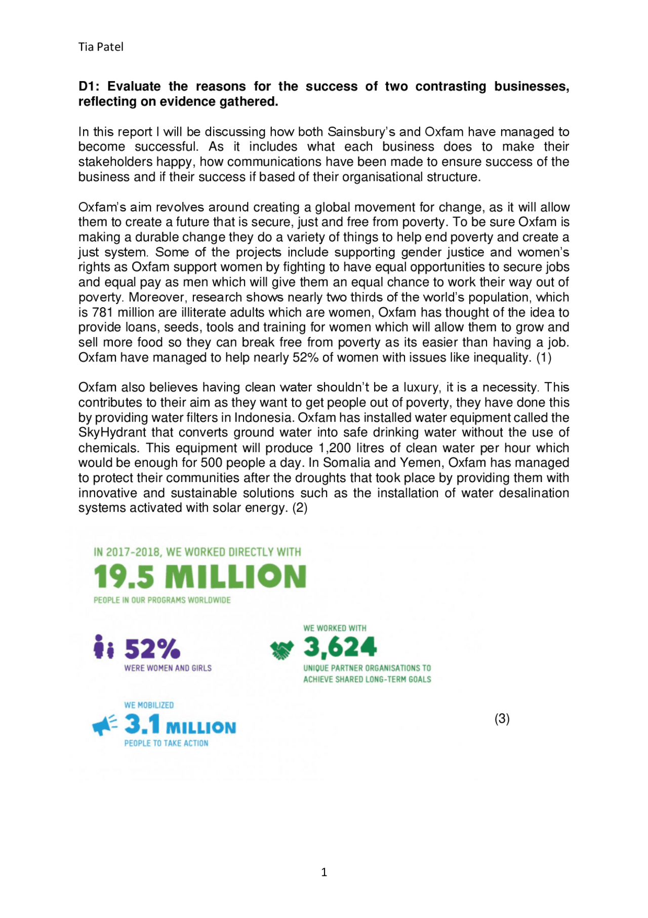 Btec Business unit 1 | Essays (high school) Business | Docsity