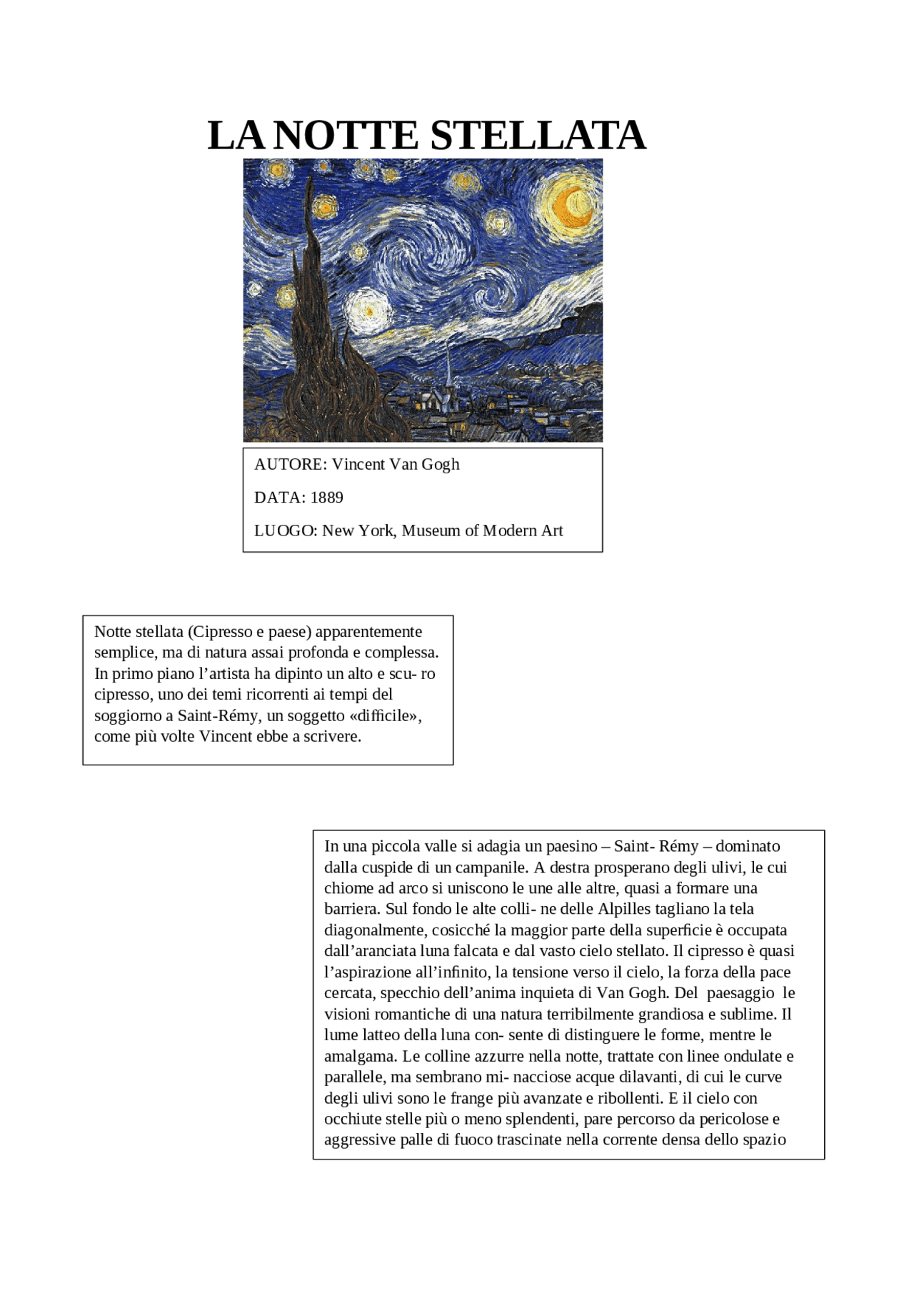 Vincent Van Gogh Notte Stellata Studia Rapido