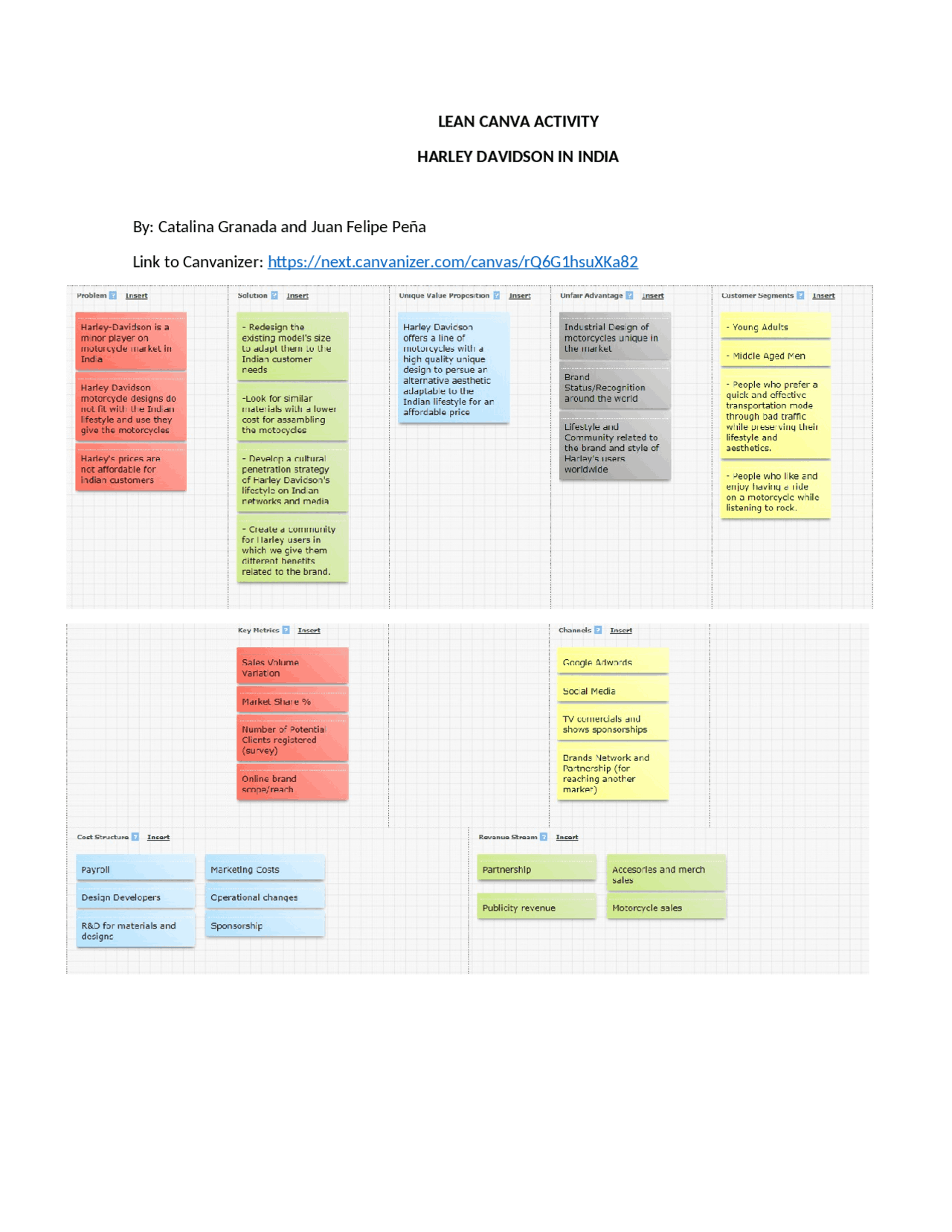 Lean Canvas activity | Apuntes de Marketing - Docsity