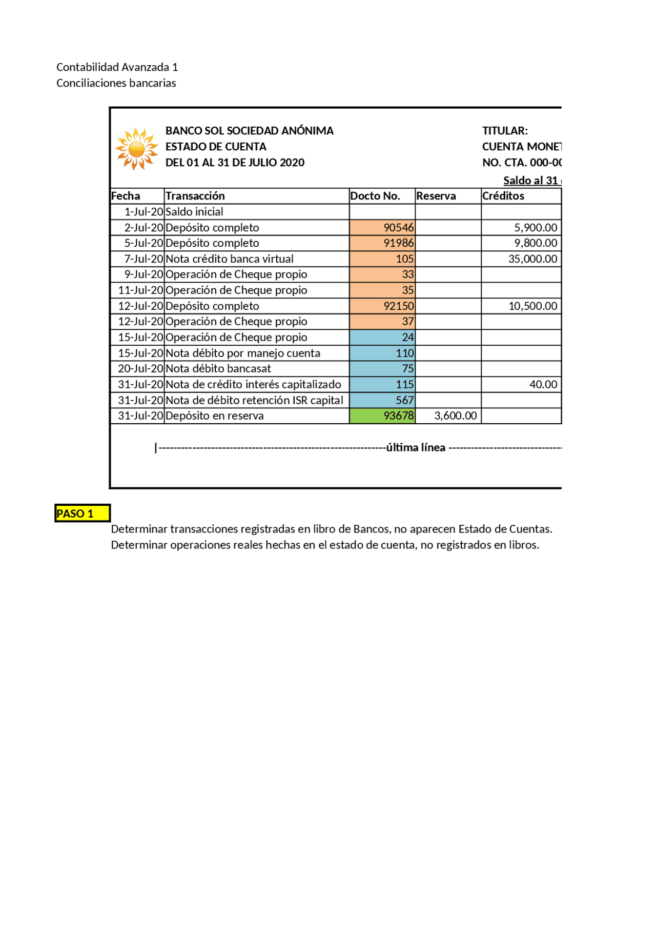 Contabilidad avanzada ejercicio resueltos | Ejercicios de Contabilidad Avanzada | Docsity