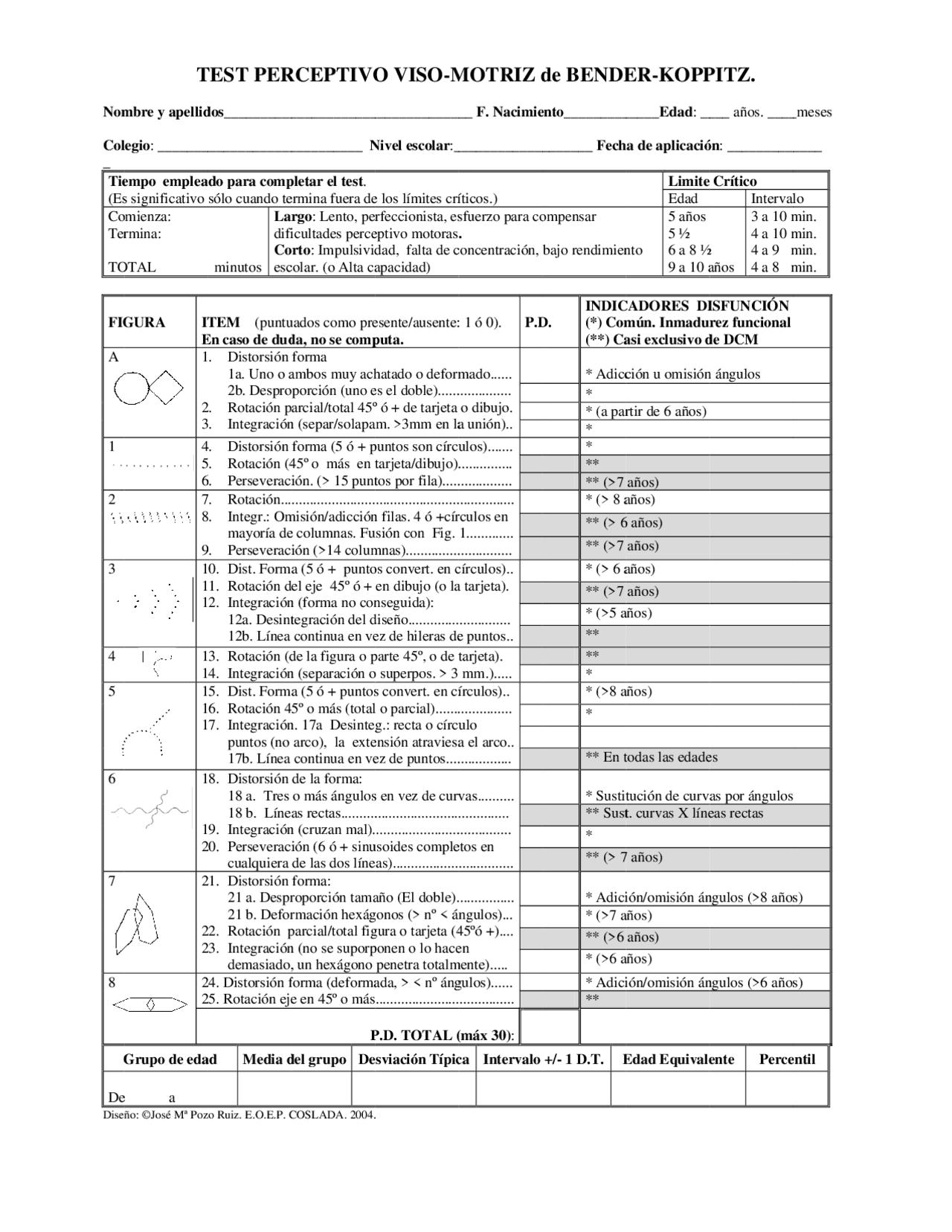 Protocolo Test de Bender | Diapositivas de Psicología Clínica | Docsity