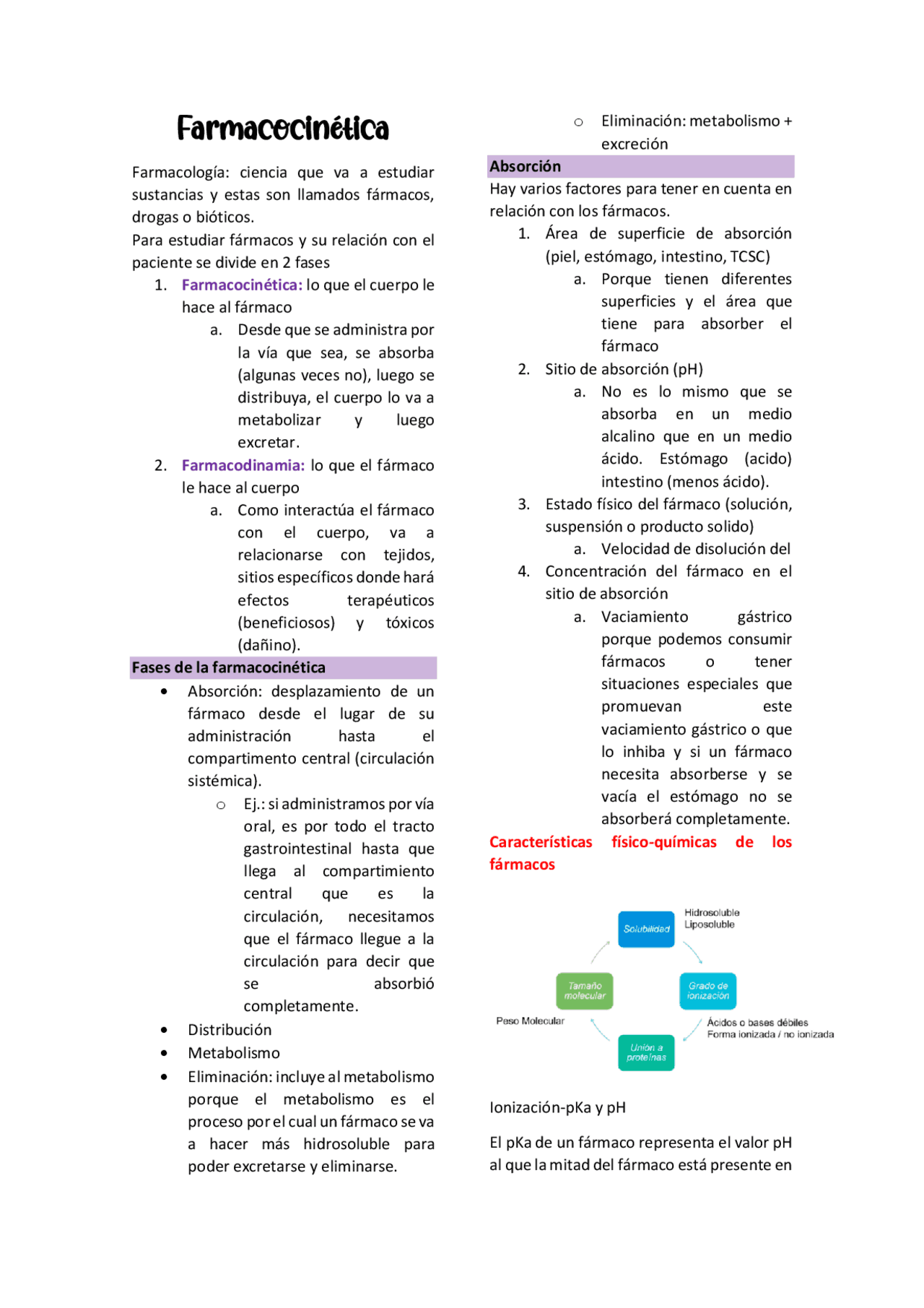 Farmaco Intro Farmacocinetica Resúmenes De Farmacología Docsity
