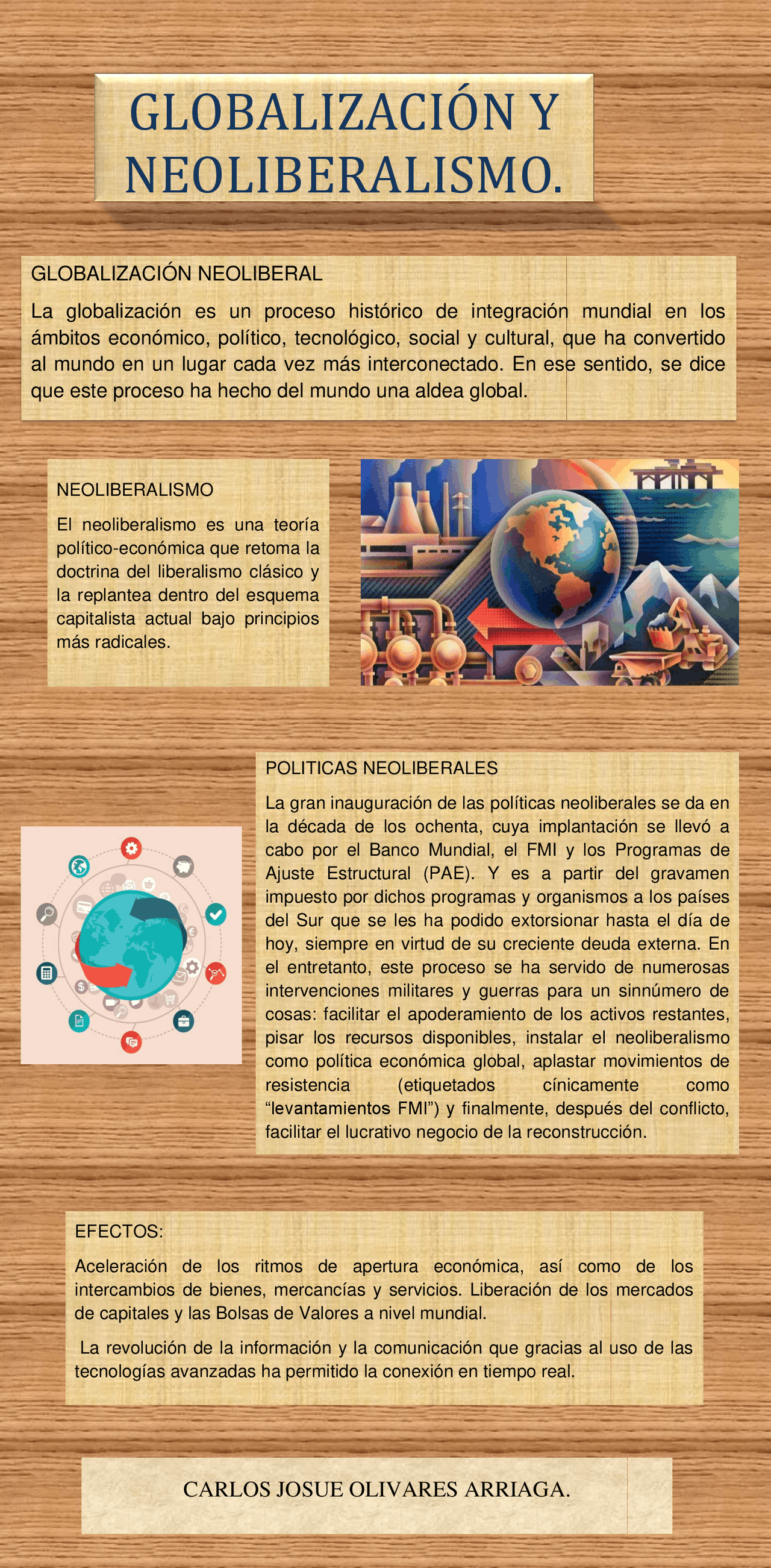 Infografía: Globalización y Neoliberalismo | Apuntes de Geografía | Docsity Infografía: Globalización y Neoliberalismo | Apuntes de Geografía | Docsity