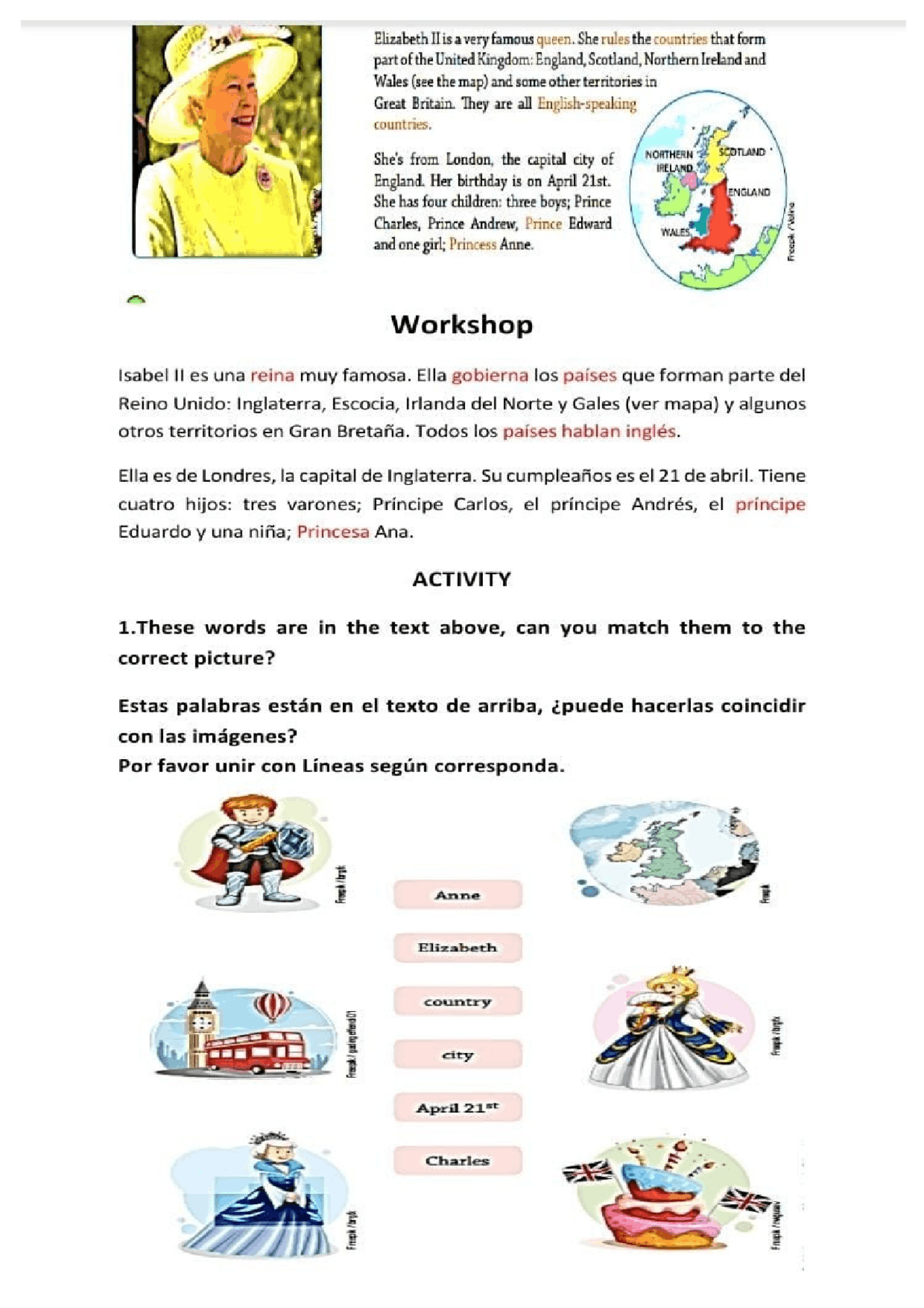 Resumen de ingles para primaria | Resúmenes de Inglés | Docsity