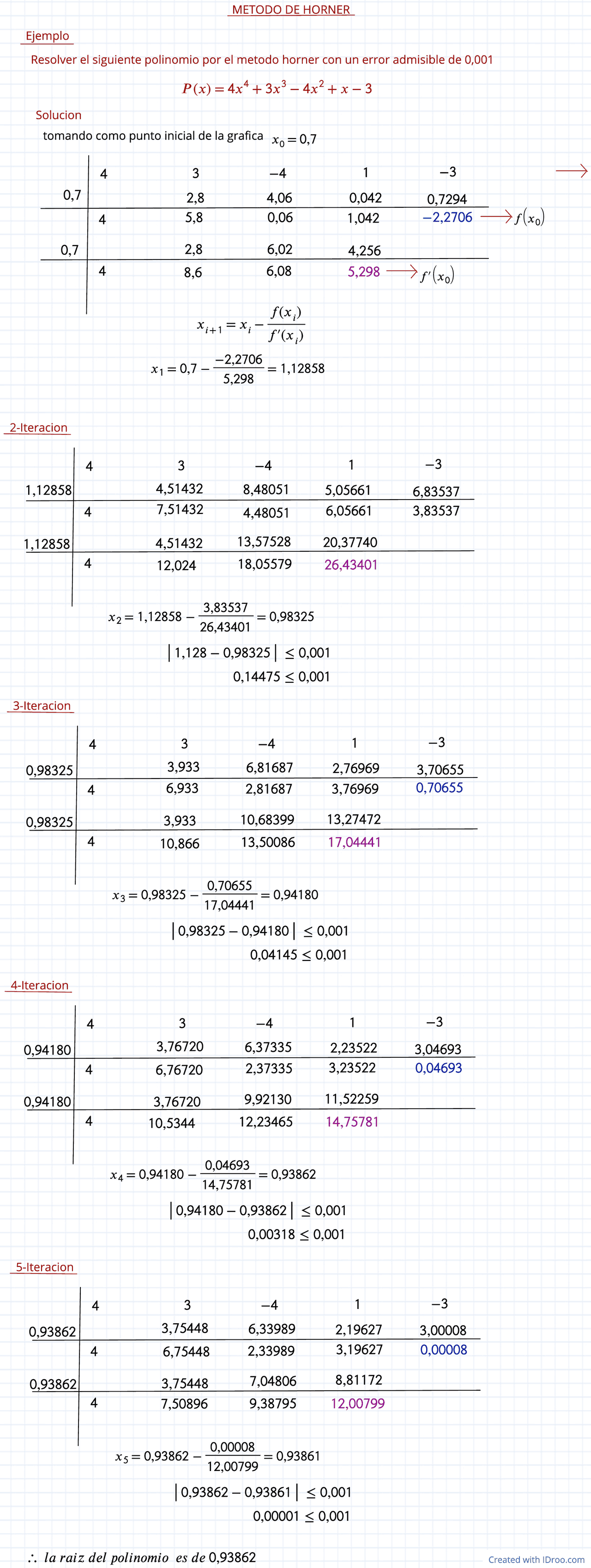 Todos Los Formularios De Métodos Numéricos Apuntes De Métodos