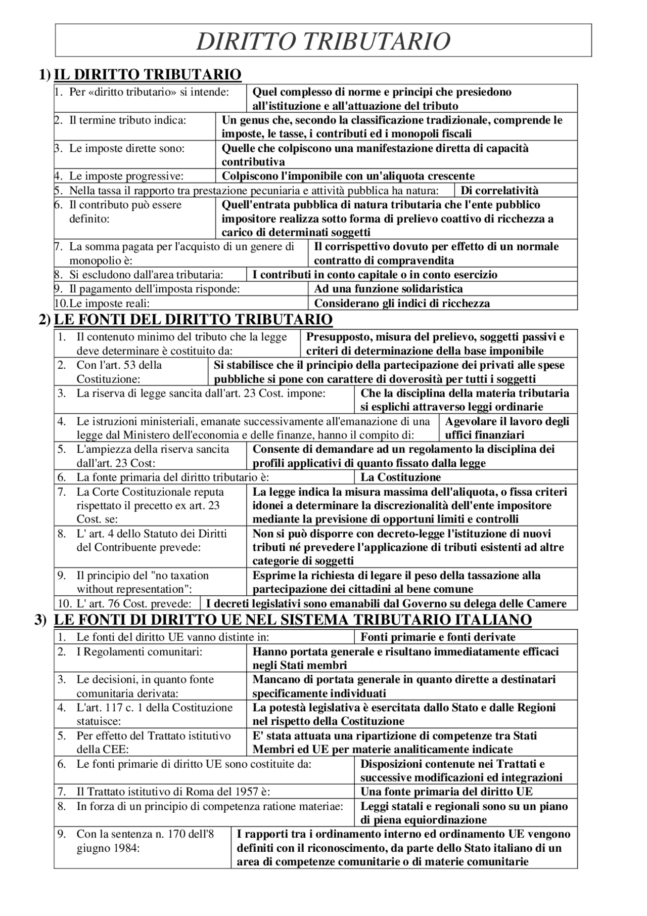 DIRITTO TRIBUTARIO - FILE IN PDF | Panieri di Diritto Tributario | Docsity