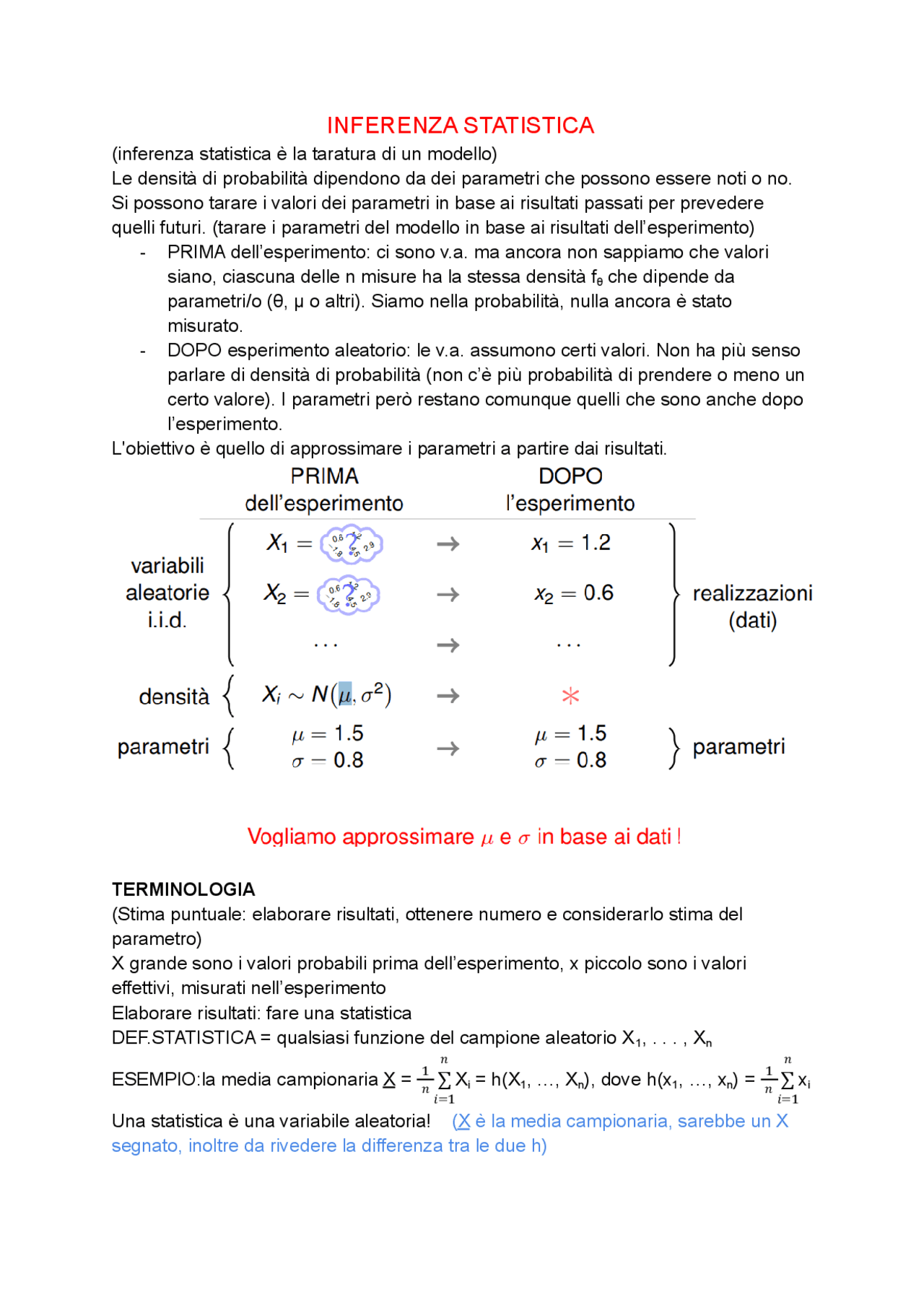 Statistica (primo anno di Ingegneria fisica) - Inferenza statistica ...