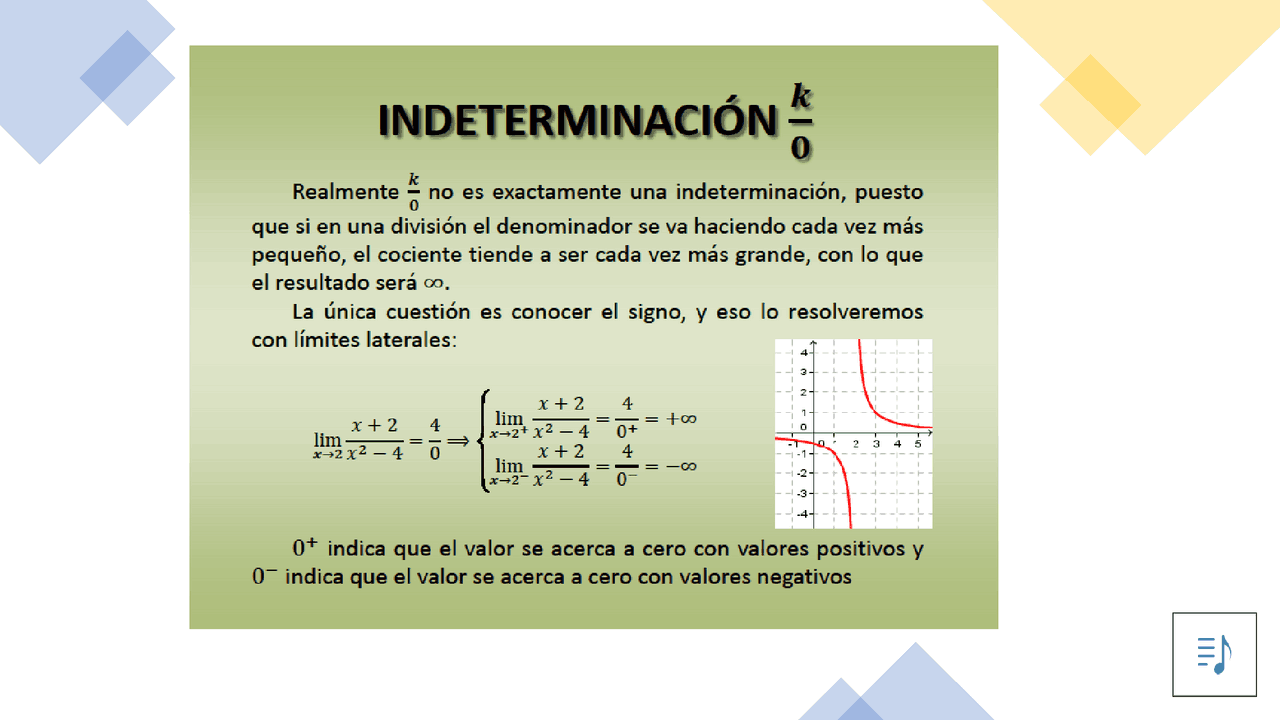 Indeterminaciones k entre 0 aplicada a limites y funciones | Notes de ...