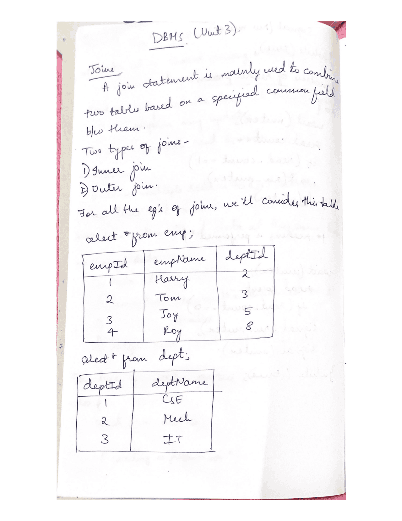 Joins Topics In Dbms Schemes And Mind Maps Database Management Systems Dbms Docsity