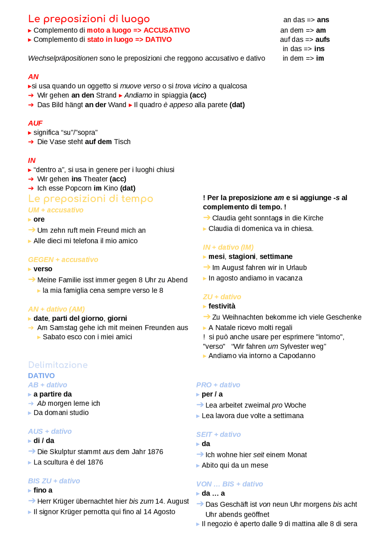 Riassunto delle preposizioni di luogo, tempo e durata | Schemi e mappe concettuali di Tedesco ...