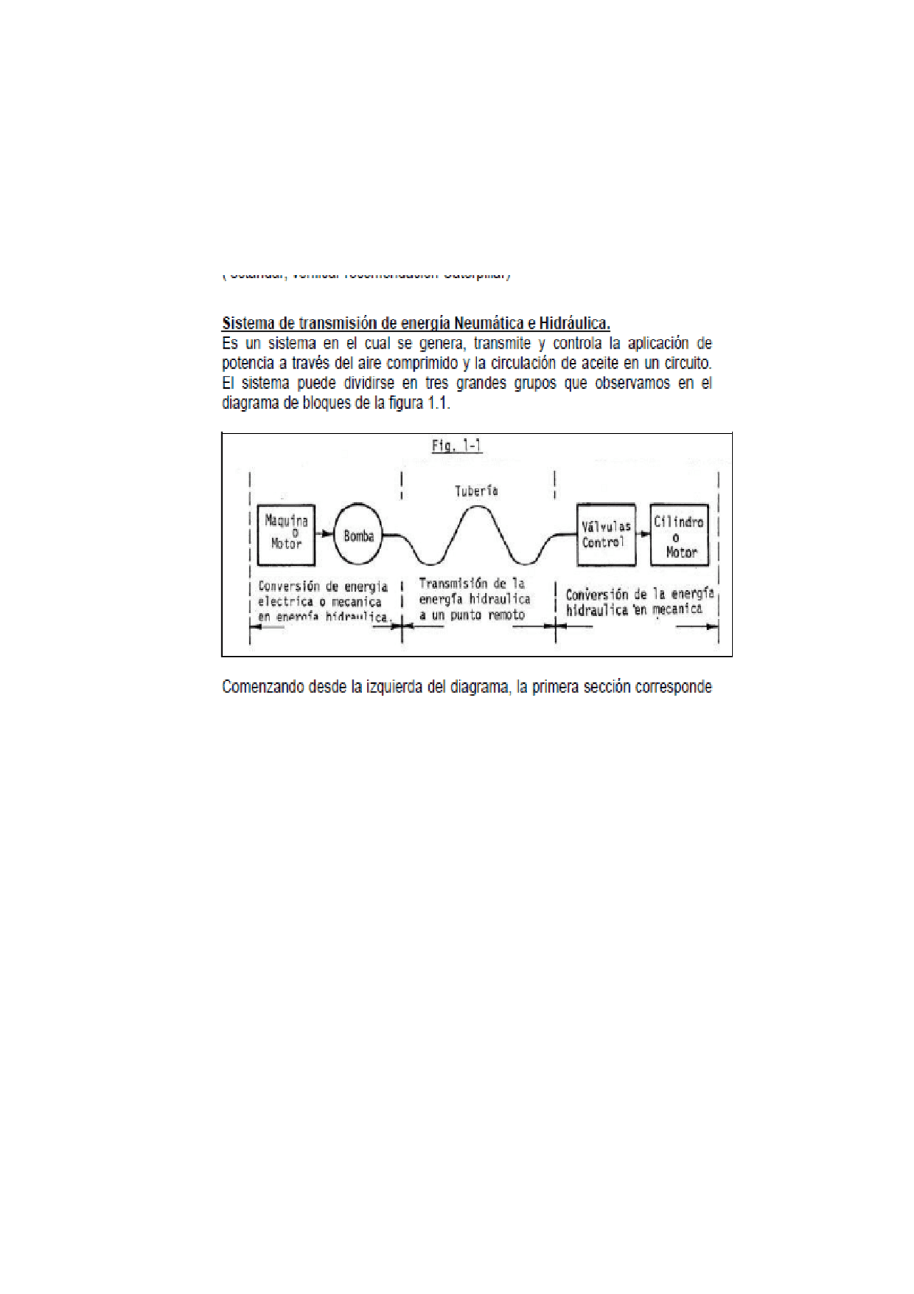 ESQUEMA DE LA TRANSMISION HIDRAULICA | Ejercicios de Hidráulica | Docsity