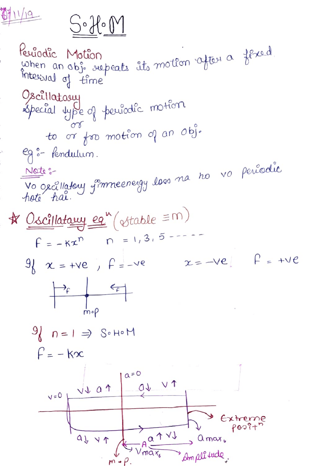 Simple Harmonic Motion(Class 12) | Lecture notes Physics | Docsity
