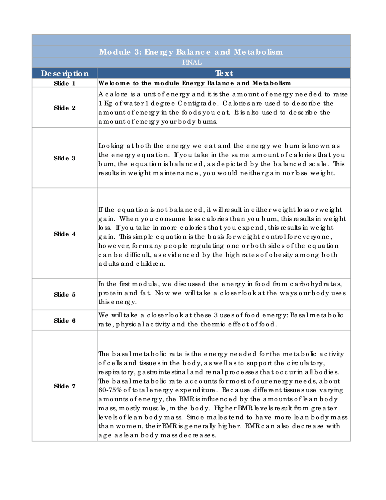 Module 3 Energy Balance And Metabolism Summaries Genetics Docsity