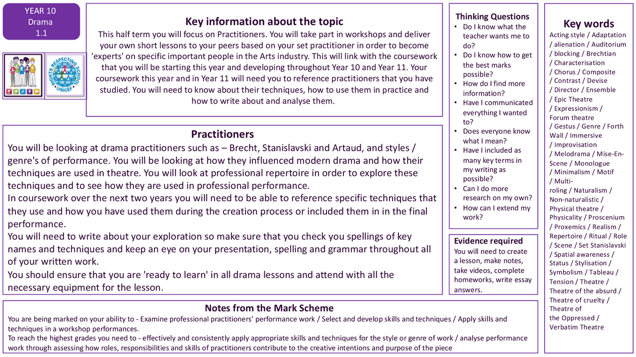 Drama Practitioners and Techniques: A Focus on Brecht, Stanislavski ...