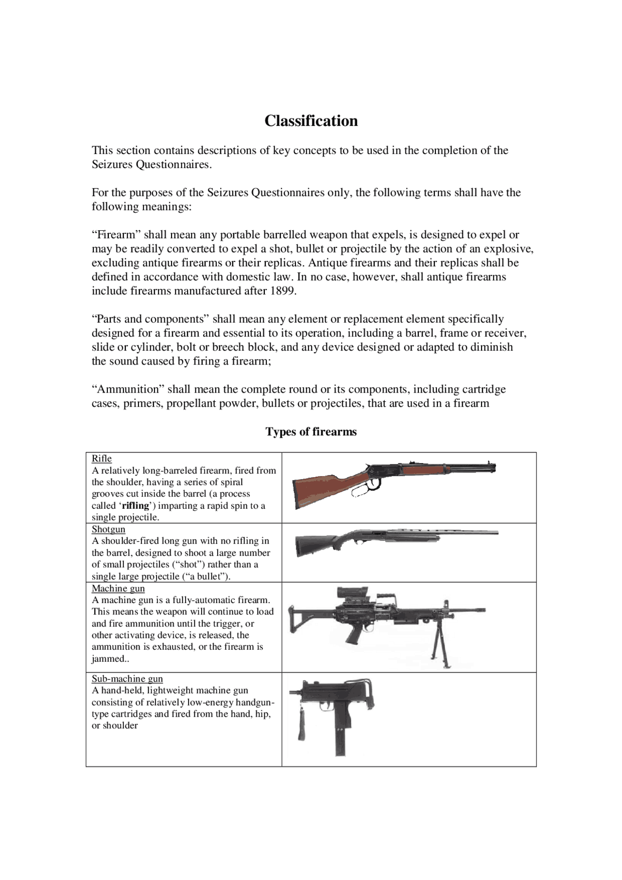 Firearms classification | Exams Law | Docsity