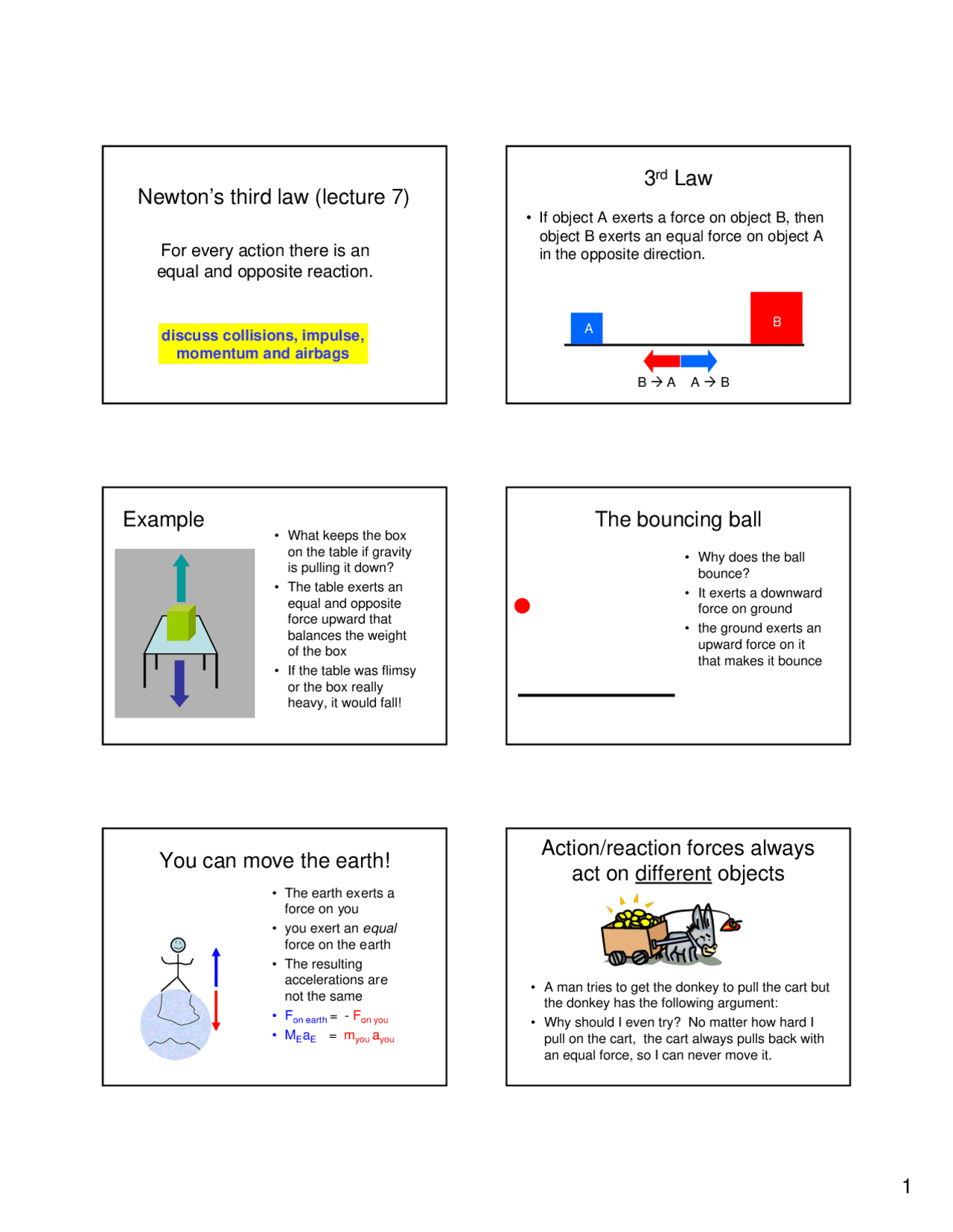 Newton's Third Law: Collisions, Impulse, Momentum, and Airbags ...