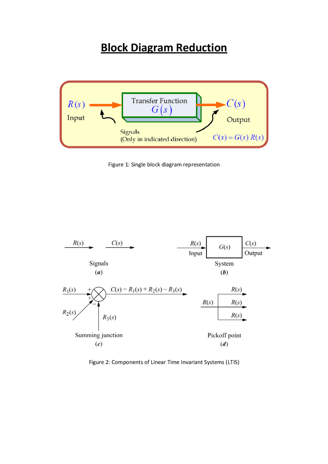 Block Diagram Reduction | Study notes Engineering | Docsity