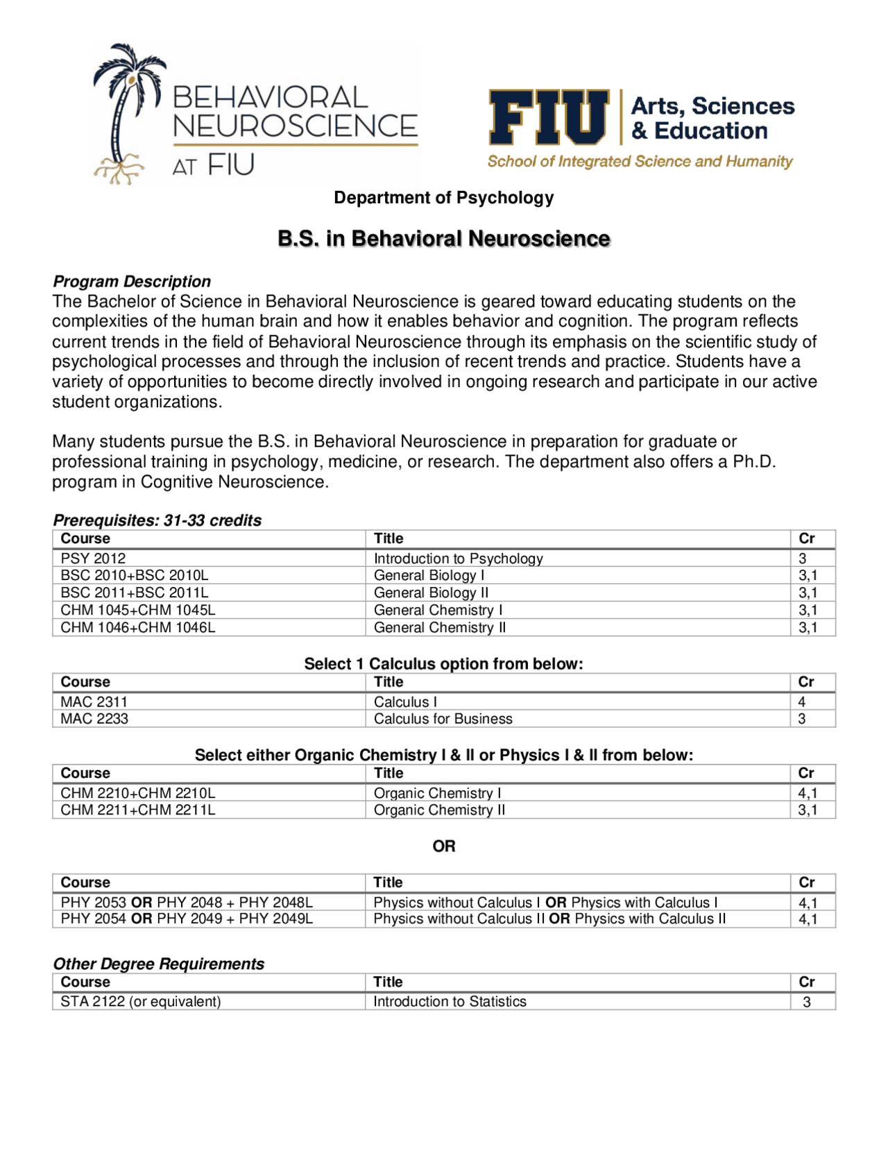 Bs In Behavioral Neuroscience Exercises Neuroscience Docsity