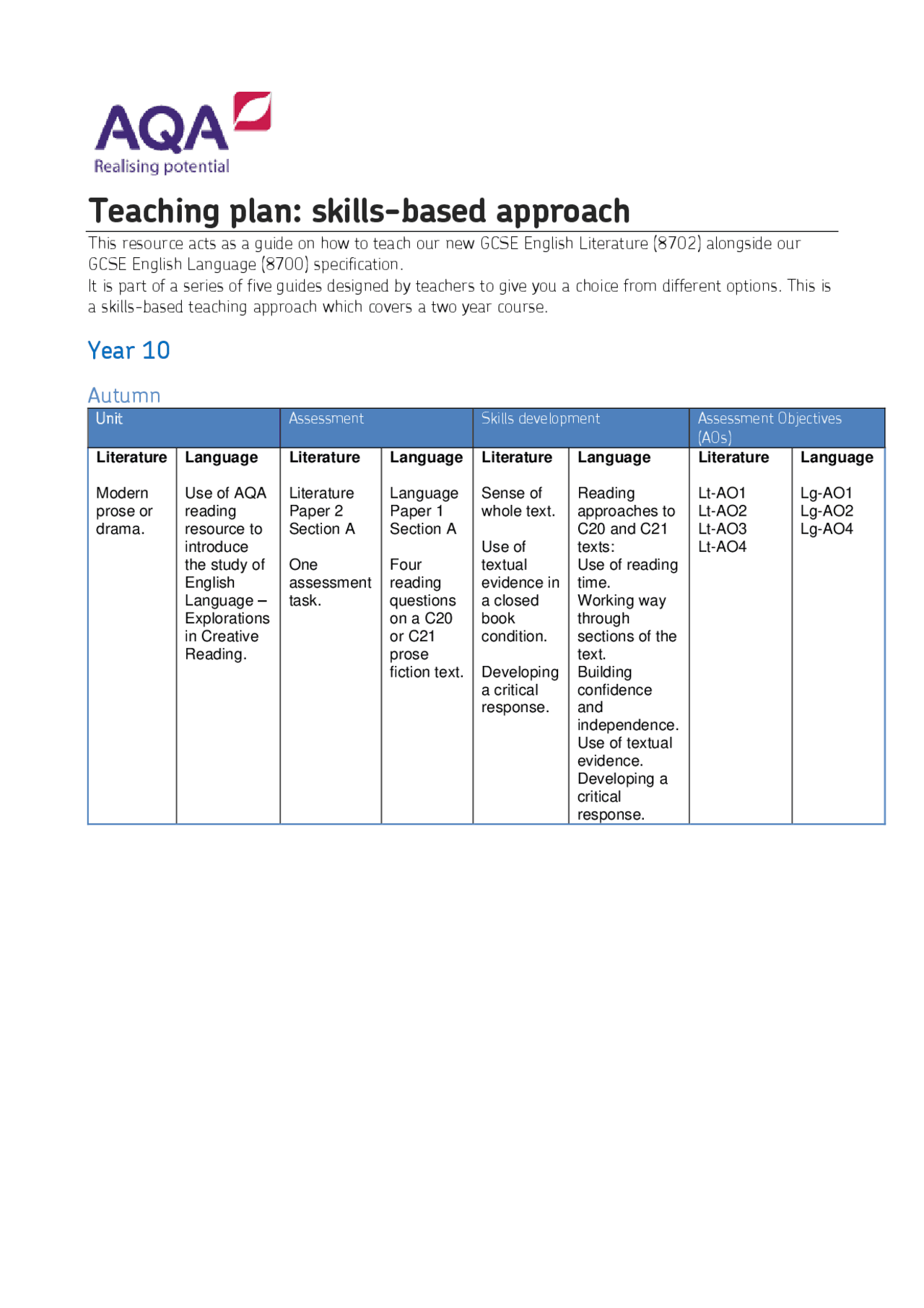 Teaching Plan Skills Based Approach Lecture Notes English Docsity