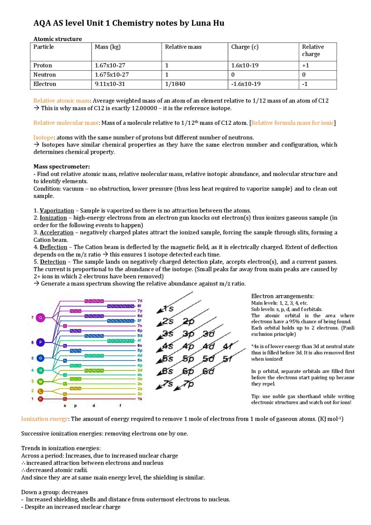 AQA AS level Unit 1 Chemistry notes by Luna Hu | Exercises Chemistry ...