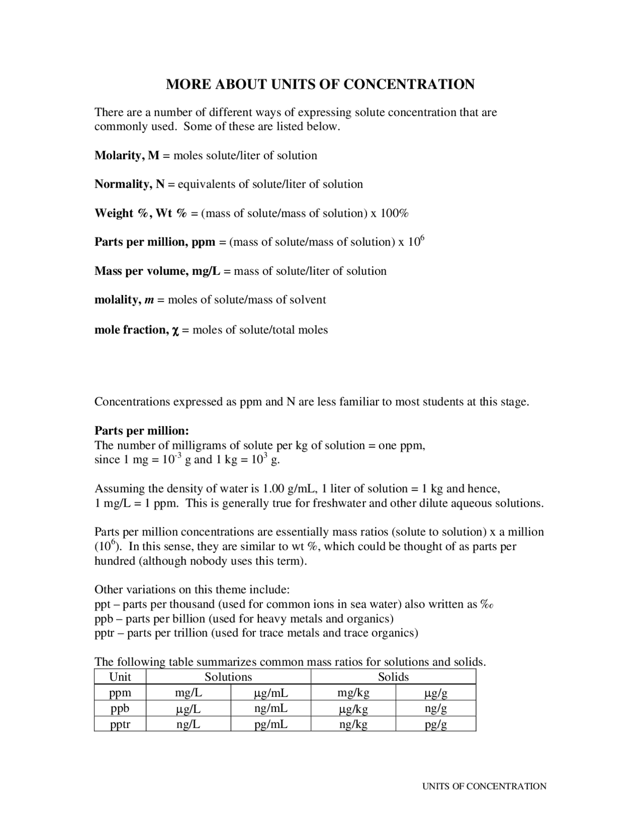 UNITS OF CONCENTRATION.pdf | Lecture notes Chemistry | Docsity