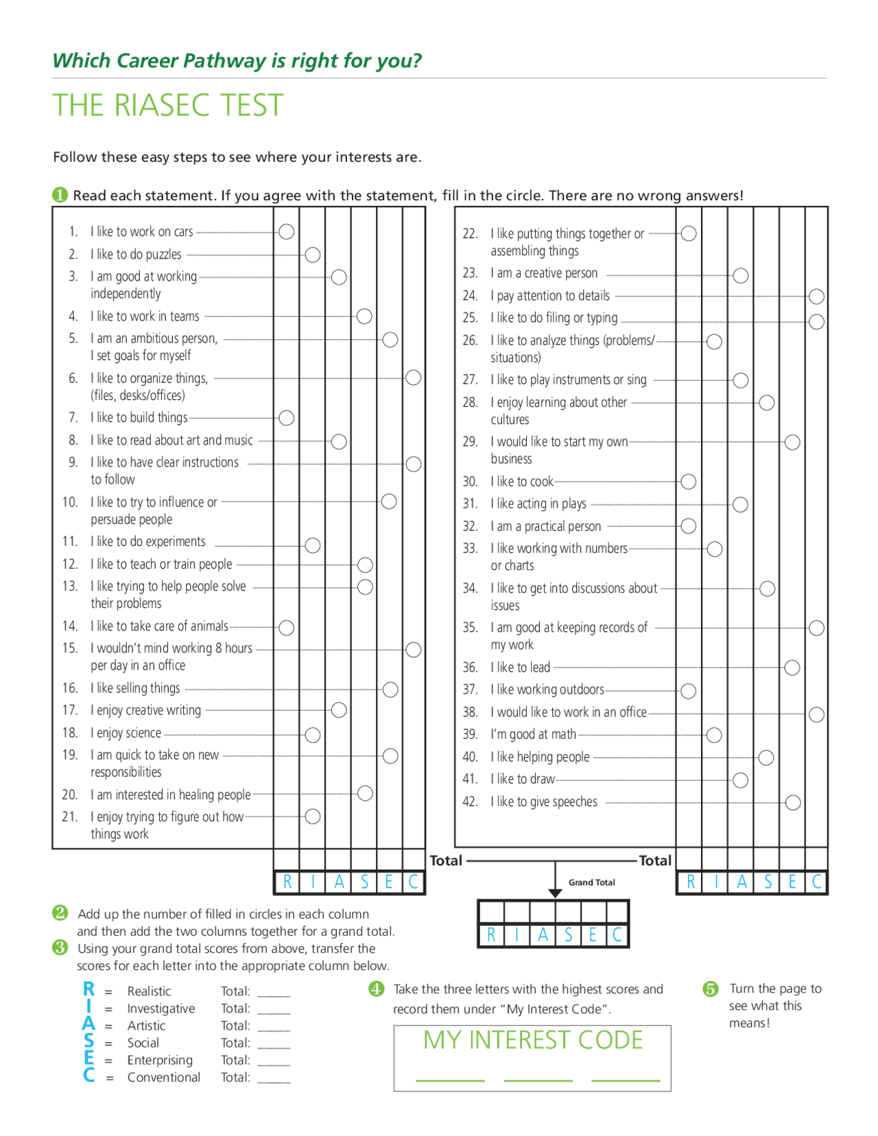 The Riasec Test Lecture Notes Natural Resources Docsity