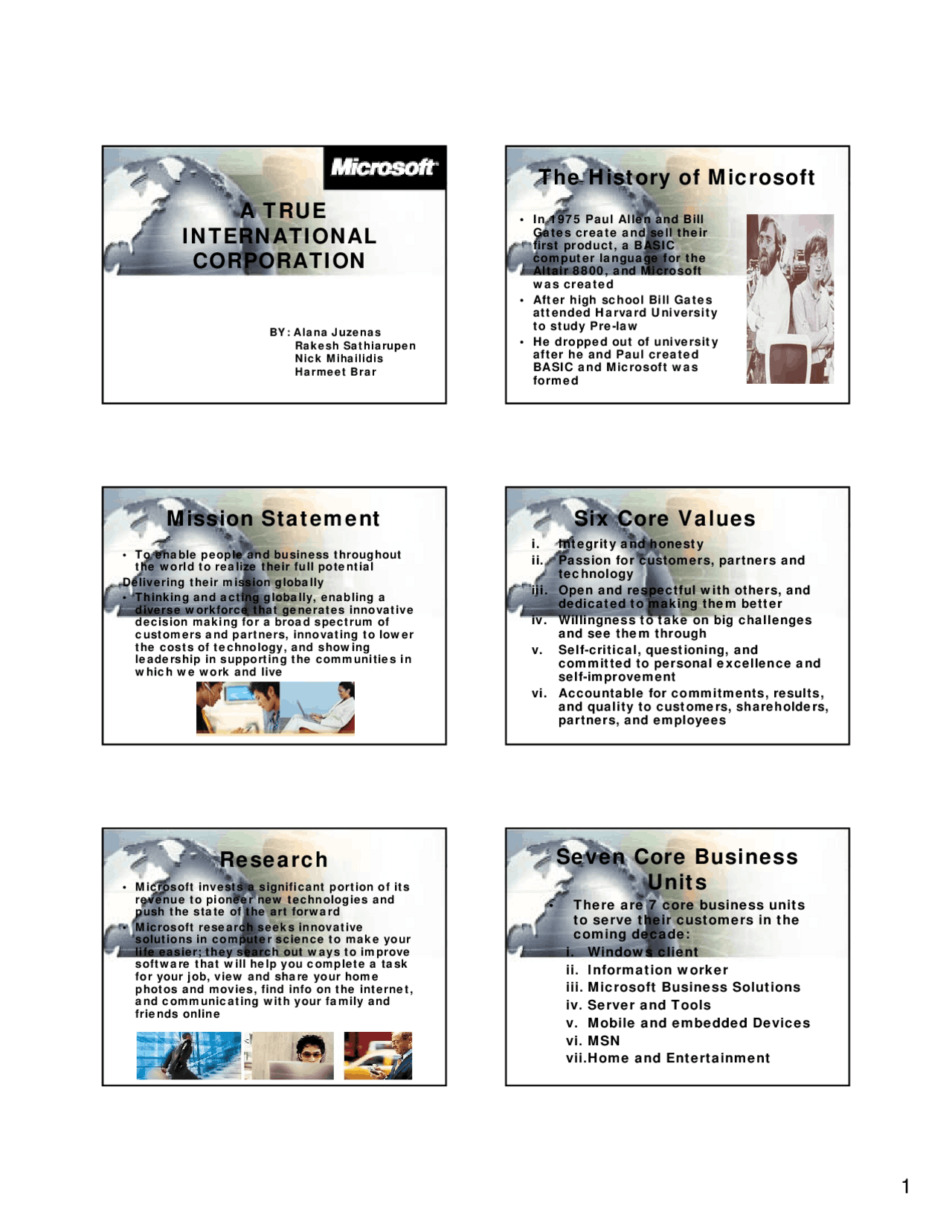 The History of Microsoft | Lecture notes History | Docsity