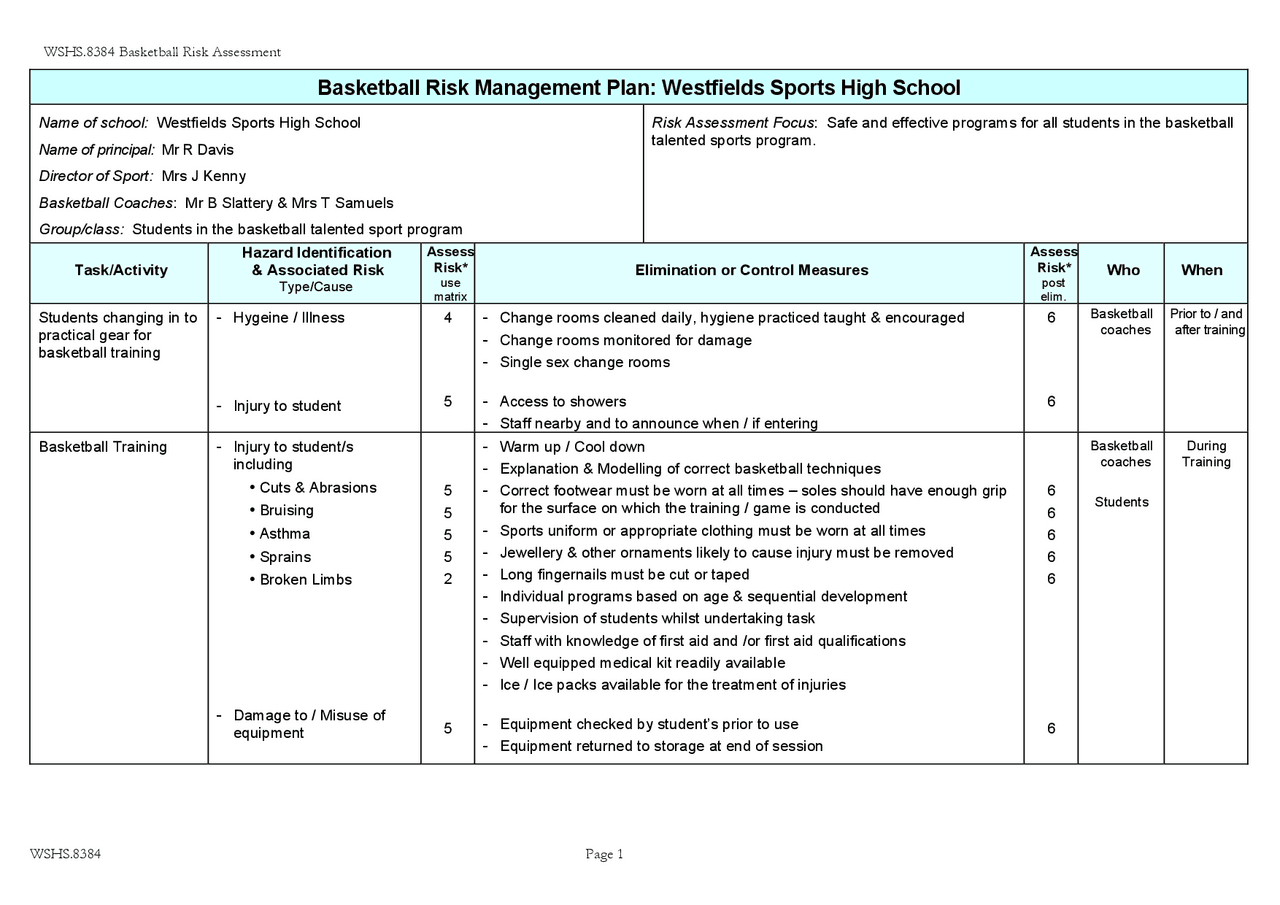 Basketball Risk Management Plan | Exams Sport Studies | Docsity