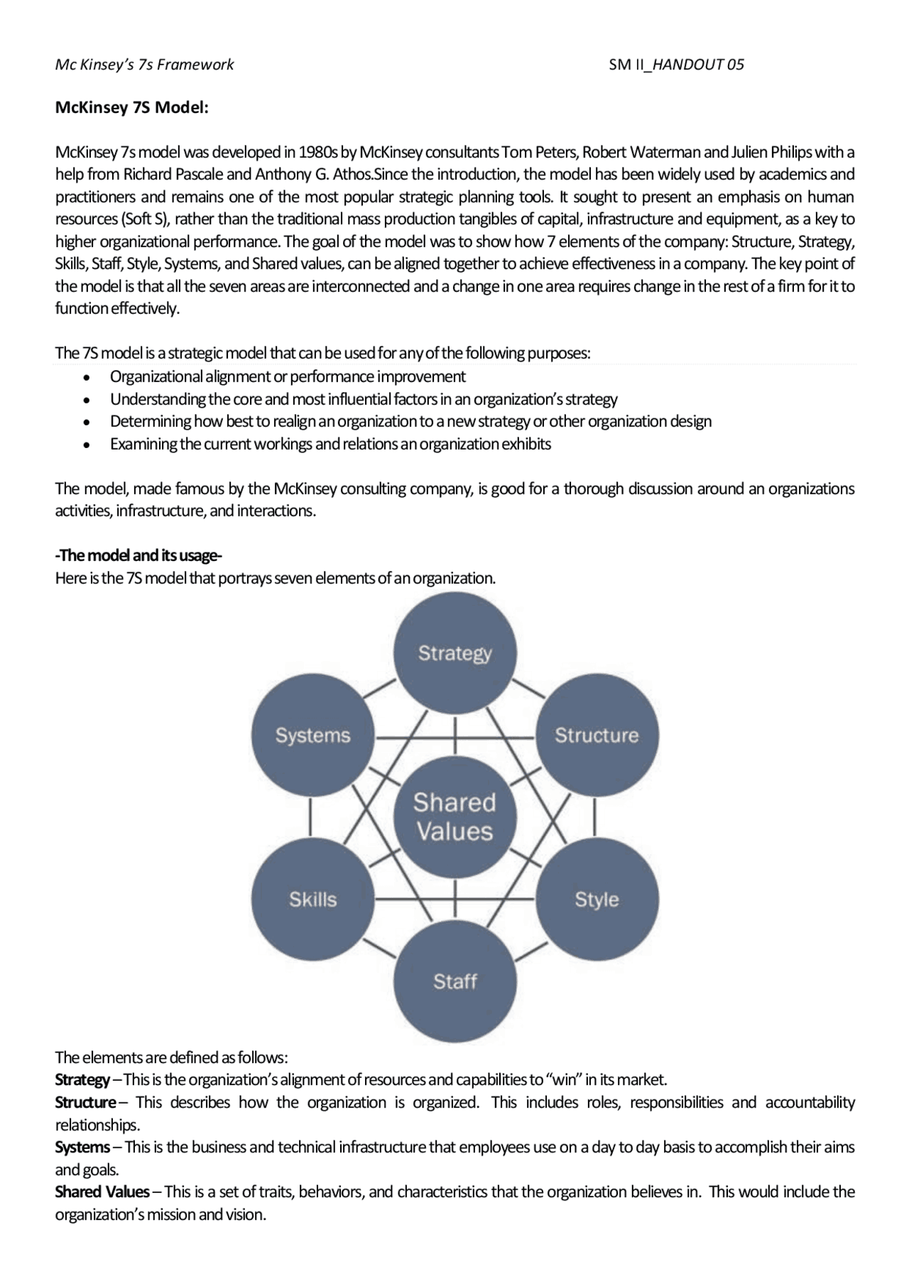McKinsey 7s Model: A Strategic Framework for Organizational Alignment ...