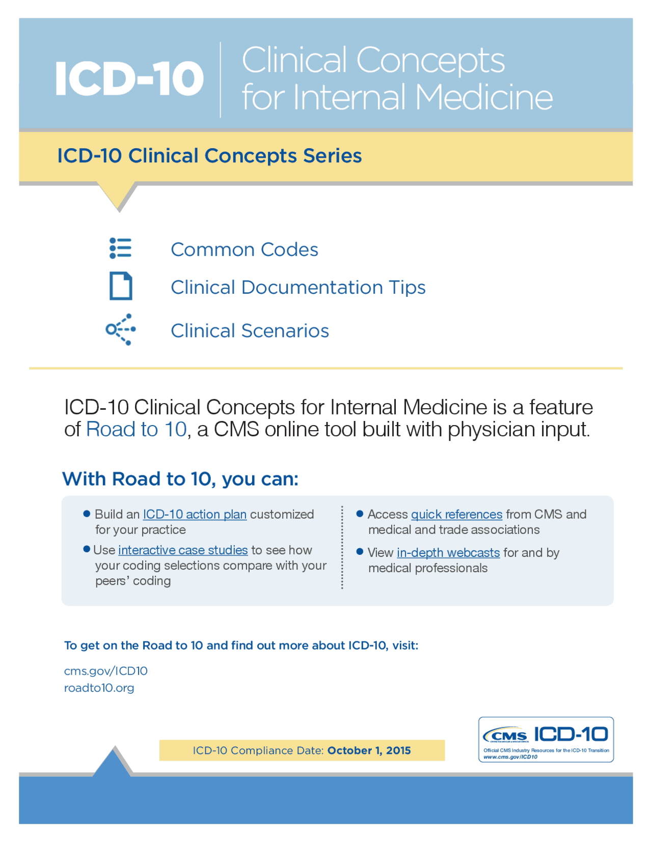 Clinical Concepts for Internal Medicine | ICD-10 | CMS | Exams Medicine ...