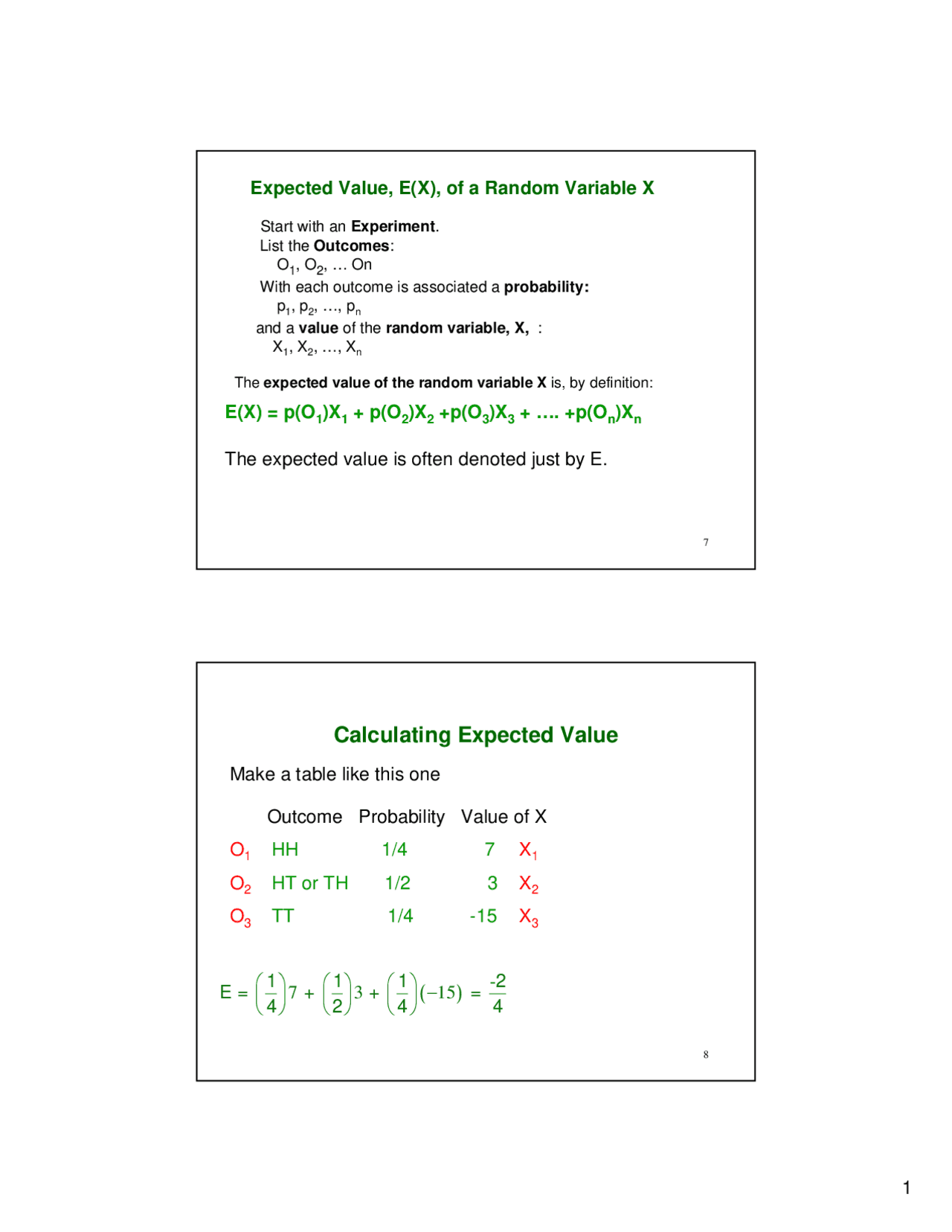 Expected Value Ex Of A Random Variable X Summaries Statistics